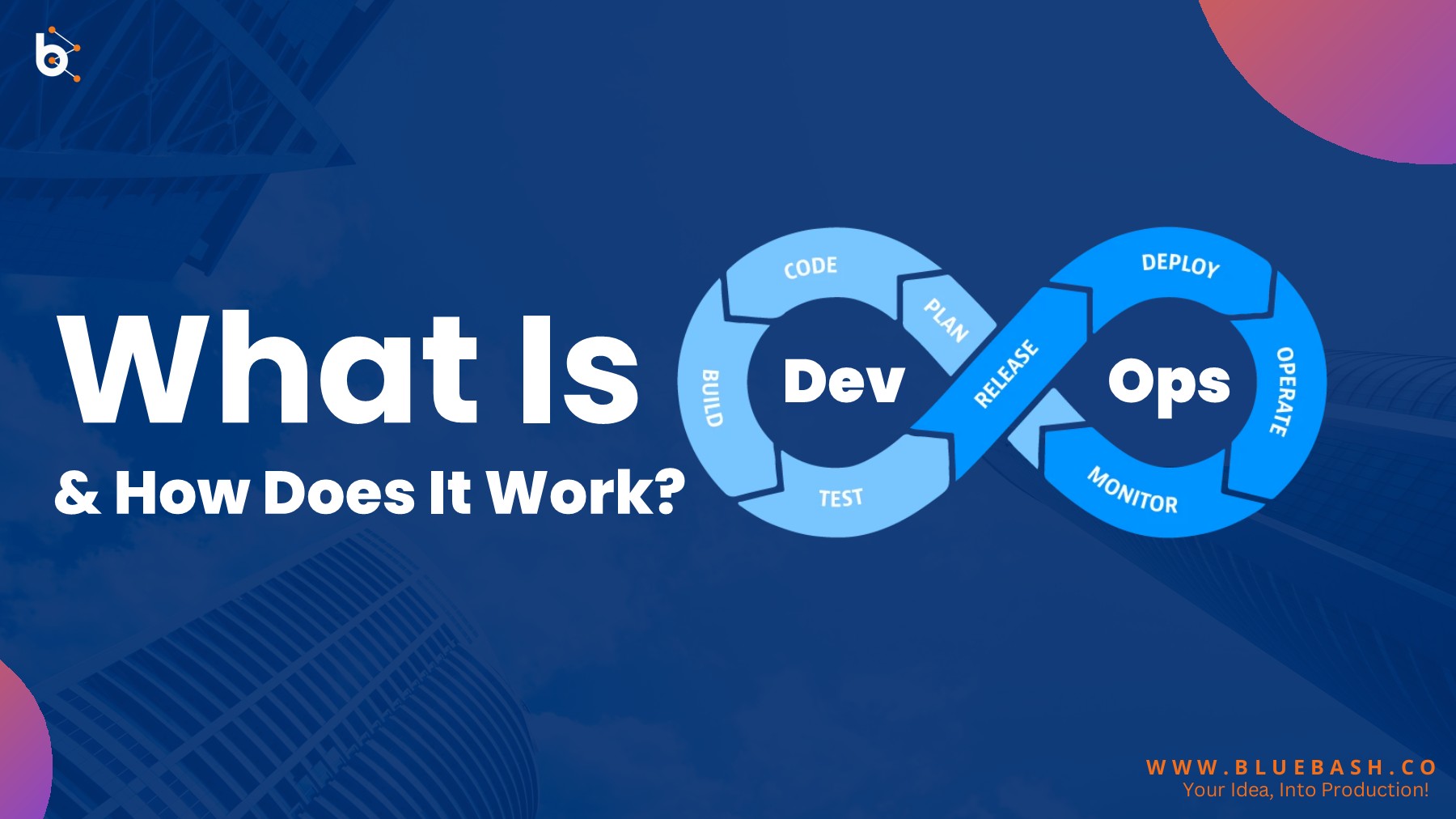 What Is DevOps & How Does It Works - Bluebash - Page 1 - 12 | Flip PDF ...