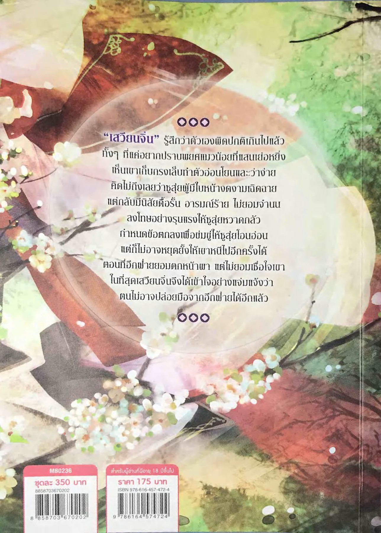 ทาสรักเจ้าสำราญ เล่ม 2 - Aroon - Page 188 | Flip PDF Online | PubHTML5