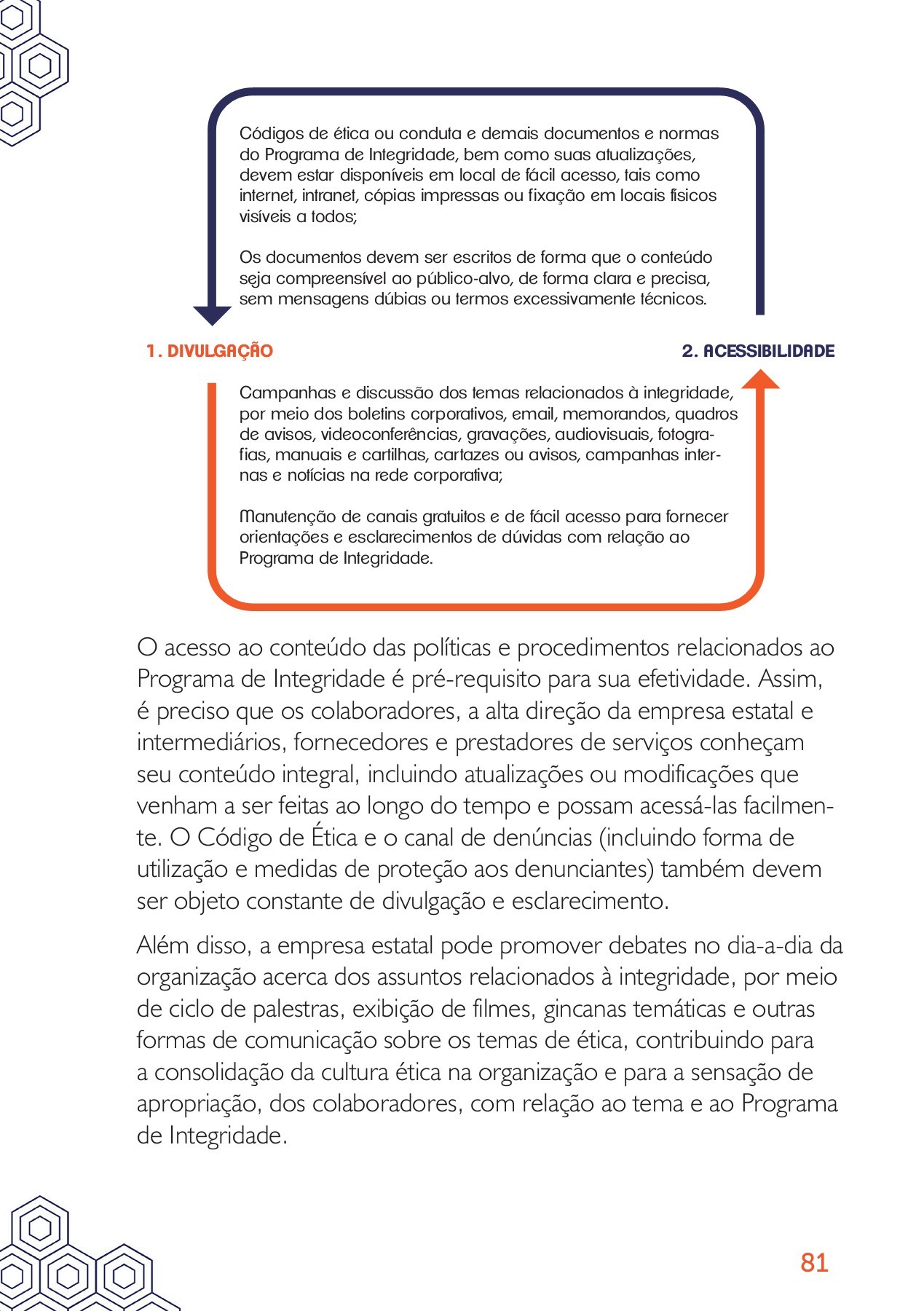 programa-de-integridade-empresas-estatais - confederal - Página 81 | PDF Online | PubHTML5