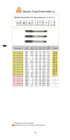 MAKİNA TAKIM ENDÜSTRİSİ - OCAK 2021 KATALOG - Black Sea - Hırdavat ve Yapı Market - Gebze ...