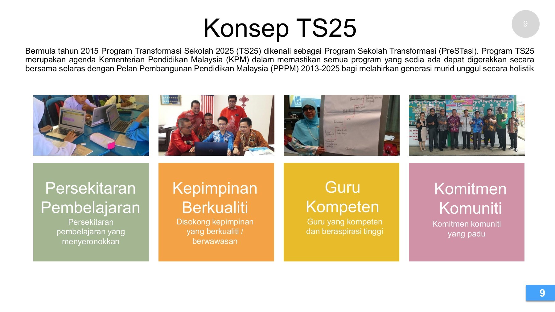 laporan TS25 2017 (final)-VER 5.2 - programtransformasisekolah ...