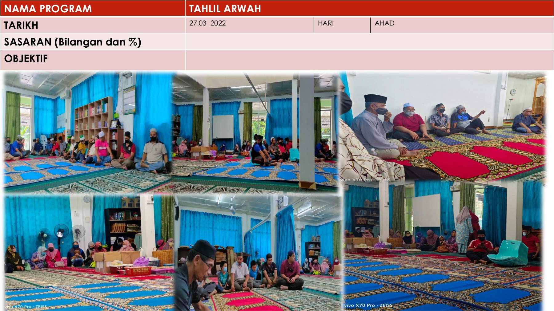 LAPORAN AKTIVITI JKKK 2022 - Safli Japar - Muka Surat 2 | Membalik PDF ...