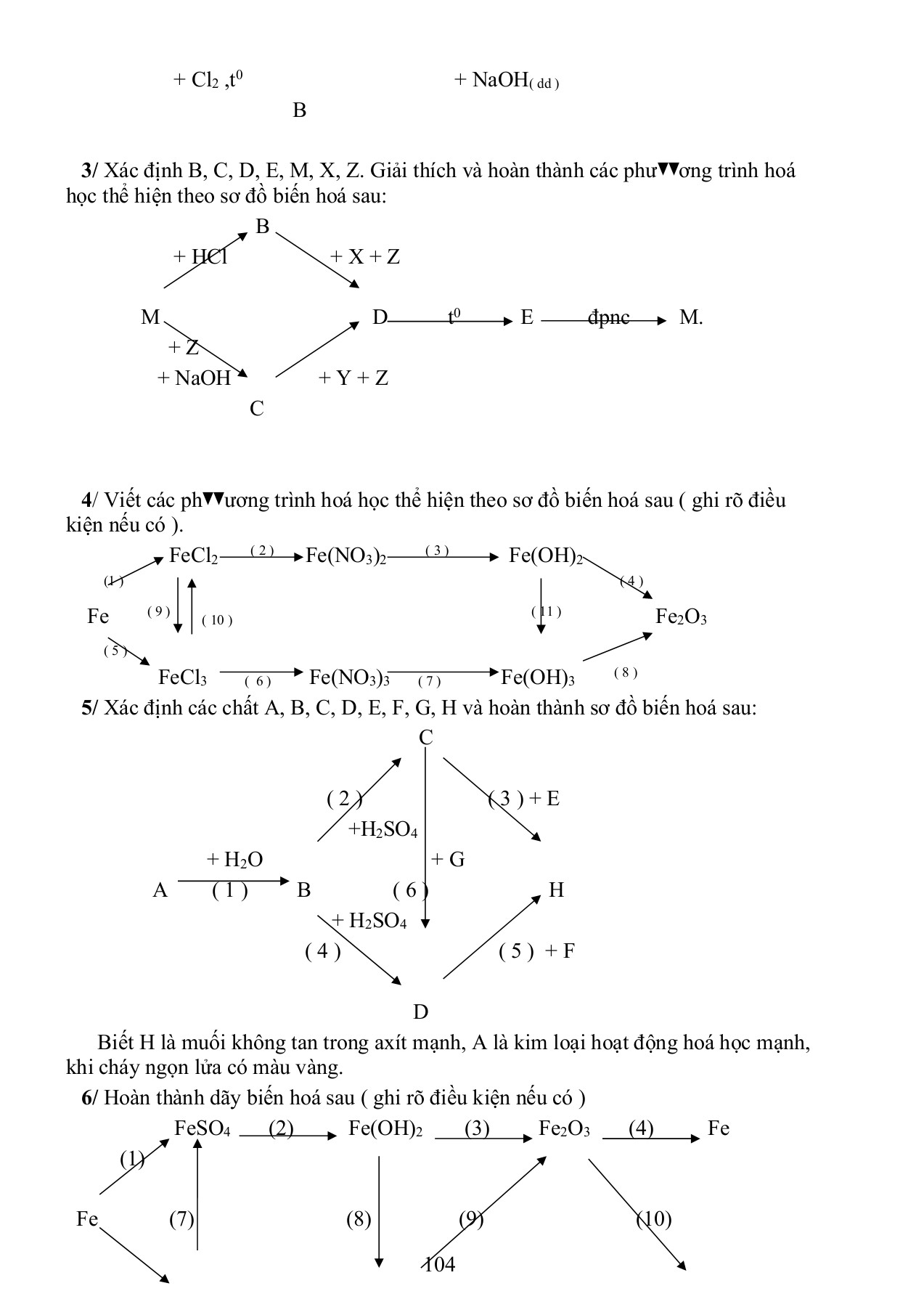 20-chuyen-de-boi-duong-hoc-sinh-gioi-mon-hoa-lop-9 - Trần Văn Hùng - Trang 105 | PDF lật trang ...