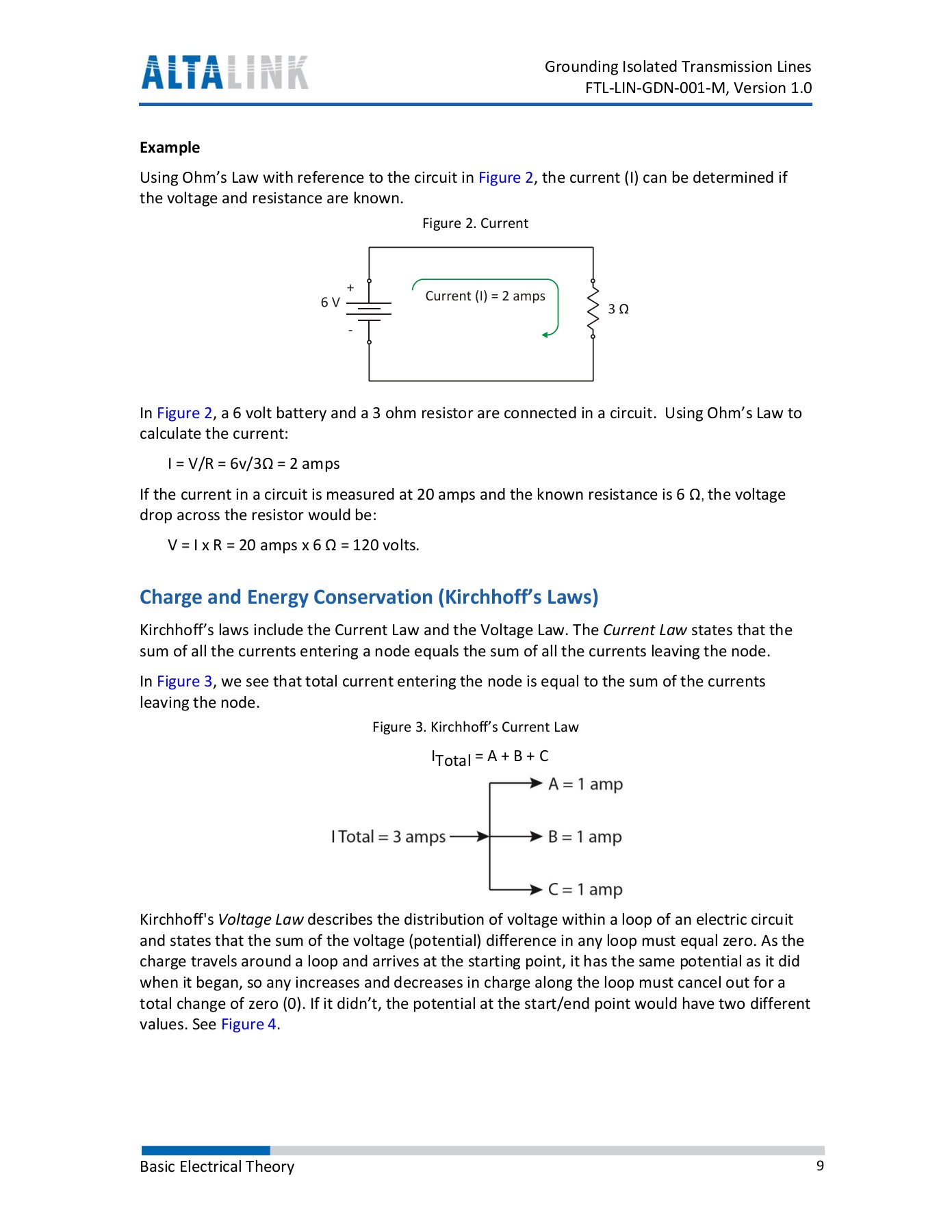 Electrical Theory of Grounding Module 1 - leterbuck1910 - Page 9 | Flip ...