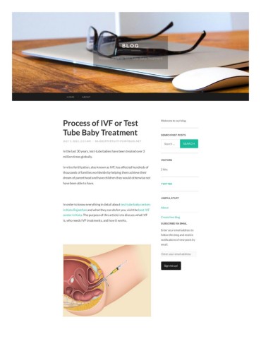 rajdeepfertility-pointblog-net-Process-of-IVF-or-Test-Tube-Baby ...