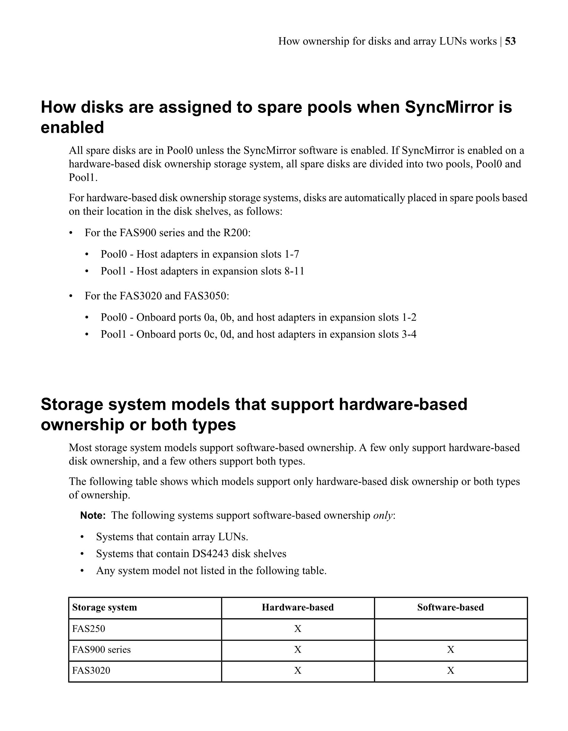 Data ONTAP 7.3 Storage Management Guide - pingliang2000 - Page 53 ...