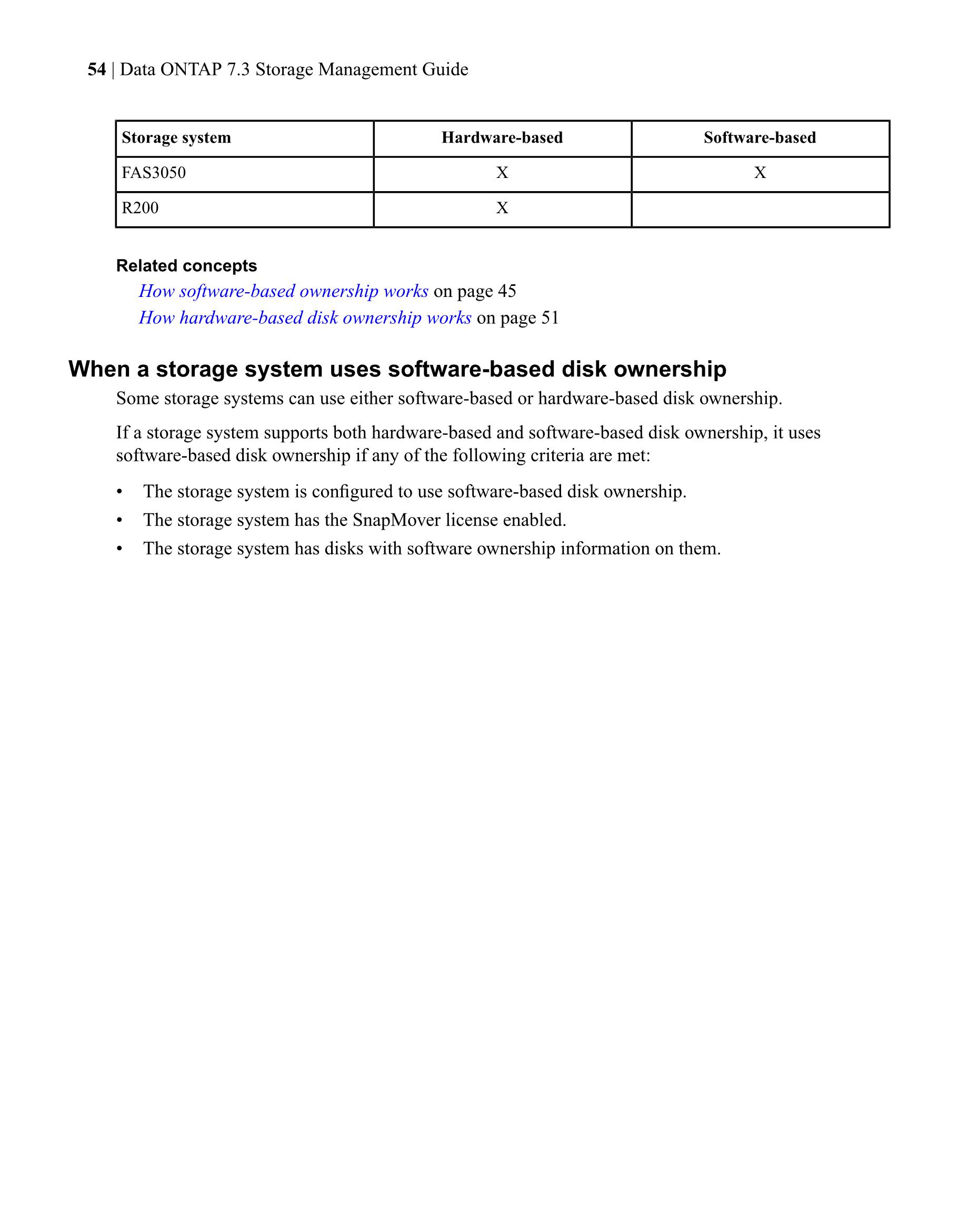 Data ONTAP 7.3 Storage Management Guide - pingliang2000 - Page 54 ...