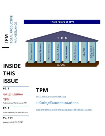 คู่มือการสอน TPM (AM 7 STEP)Ebook