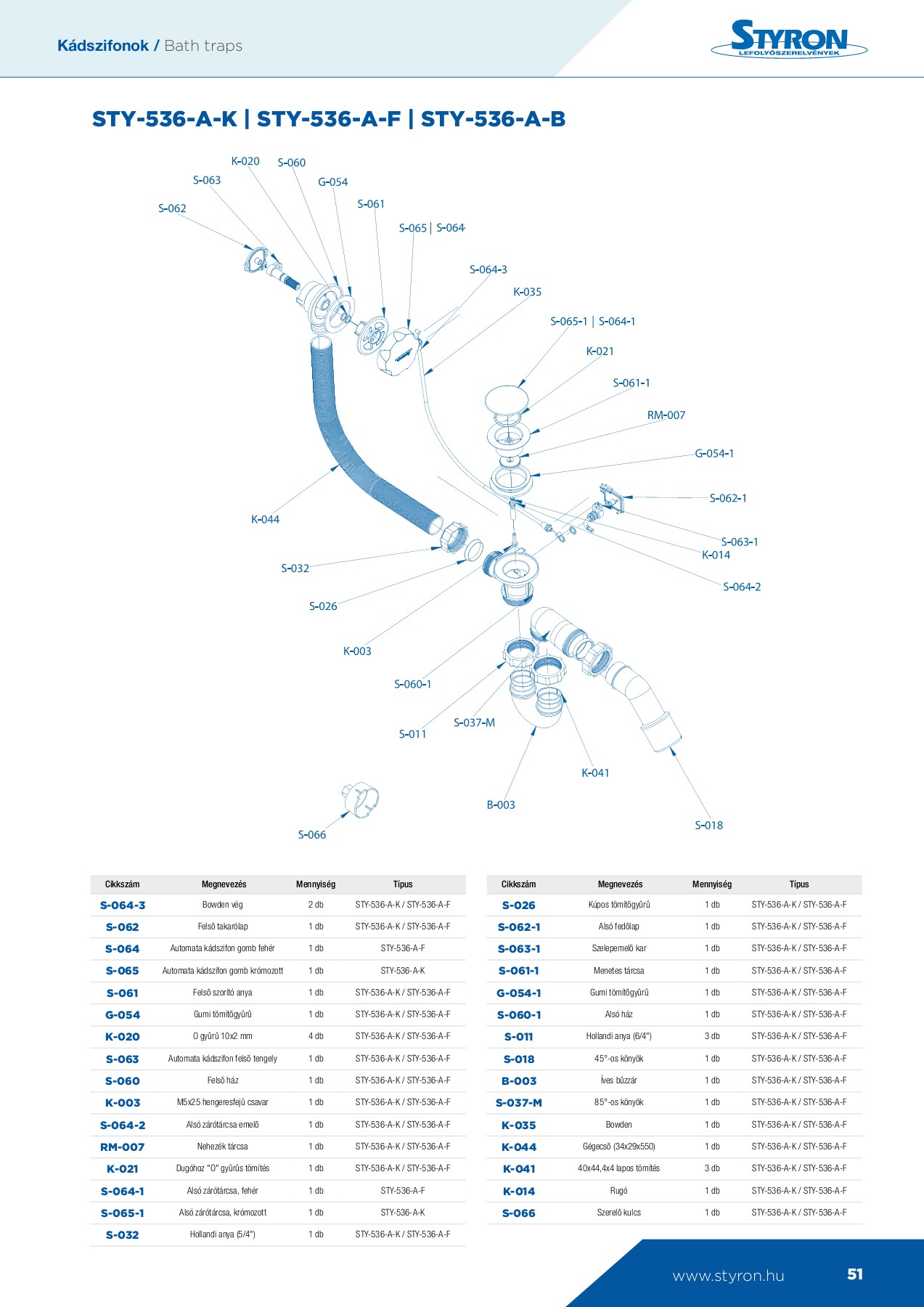Styron - AKVA PLANET - Oldalon 51 | Flip PDF Online | PubHTML5
