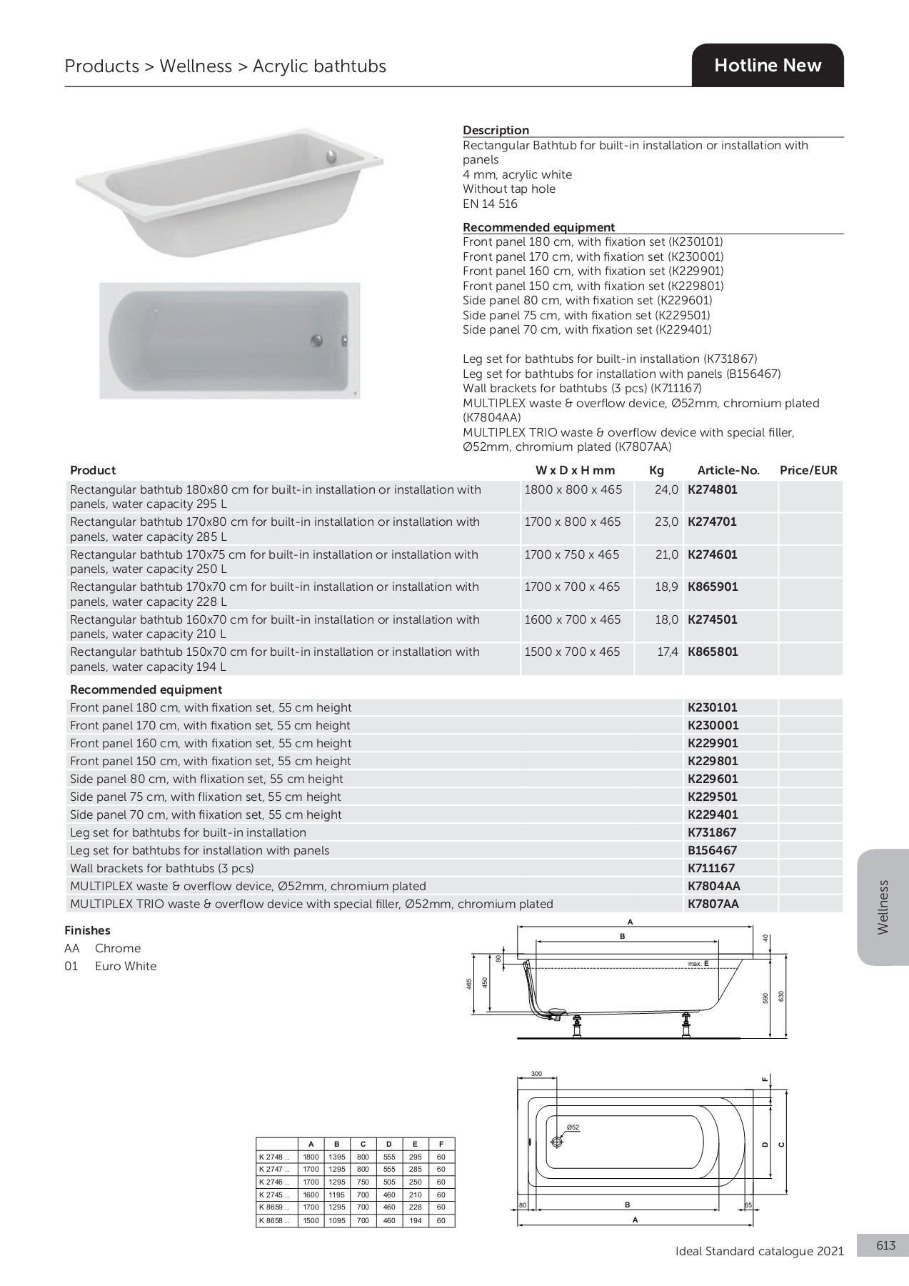 Ideal Standard Catalogue 2021_compressed - AKVA PLANET - Page 615 | Flip PDF Online | PubHTML5
