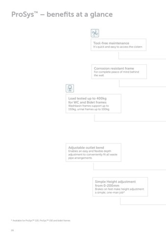 Prosys IDS - AKVA PLANET - Page 26 | Flip PDF Online | PubHTML5