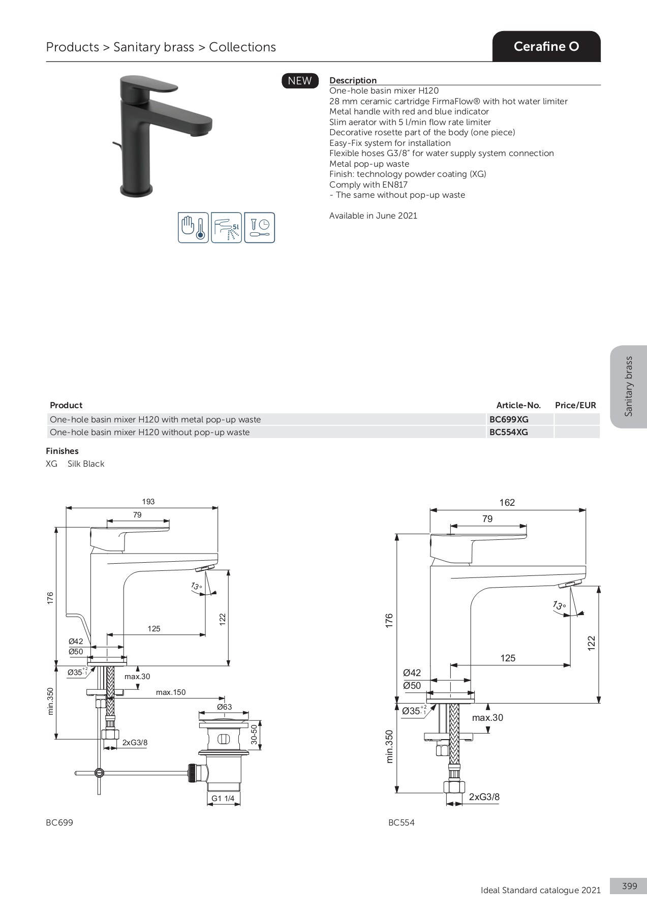 Ideal Standard Catalogue 2021 - AKVA PLANET - Page 401 | Flip PDF ...