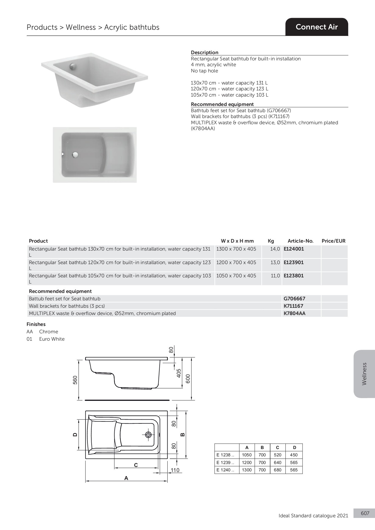 Ideal Standard Catalogue 2021 - AKVA PLANET - Page 609 | Flip PDF ...