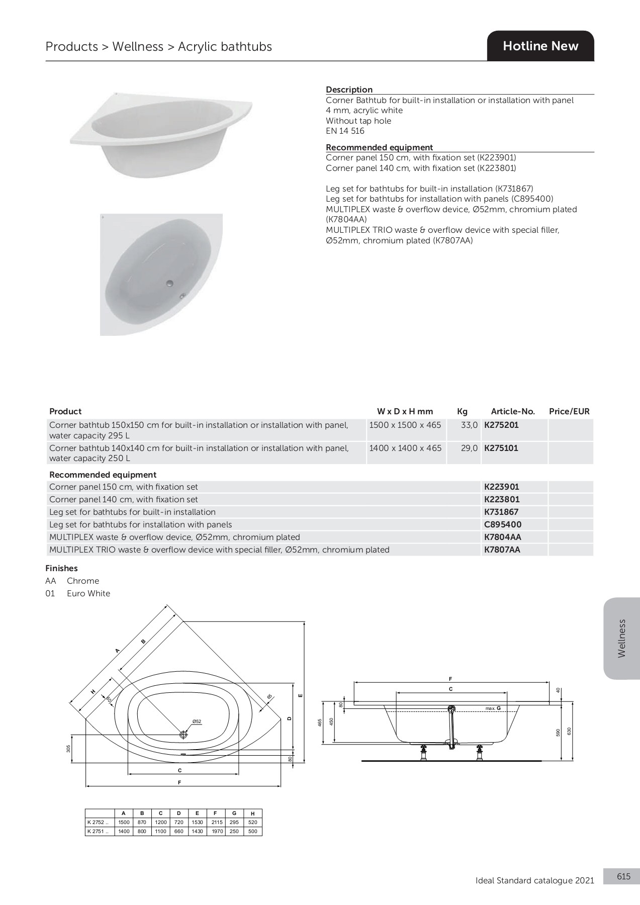 Ideal Standard Catalogue 2021 - AKVA PLANET - Page 617 | Flip PDF ...