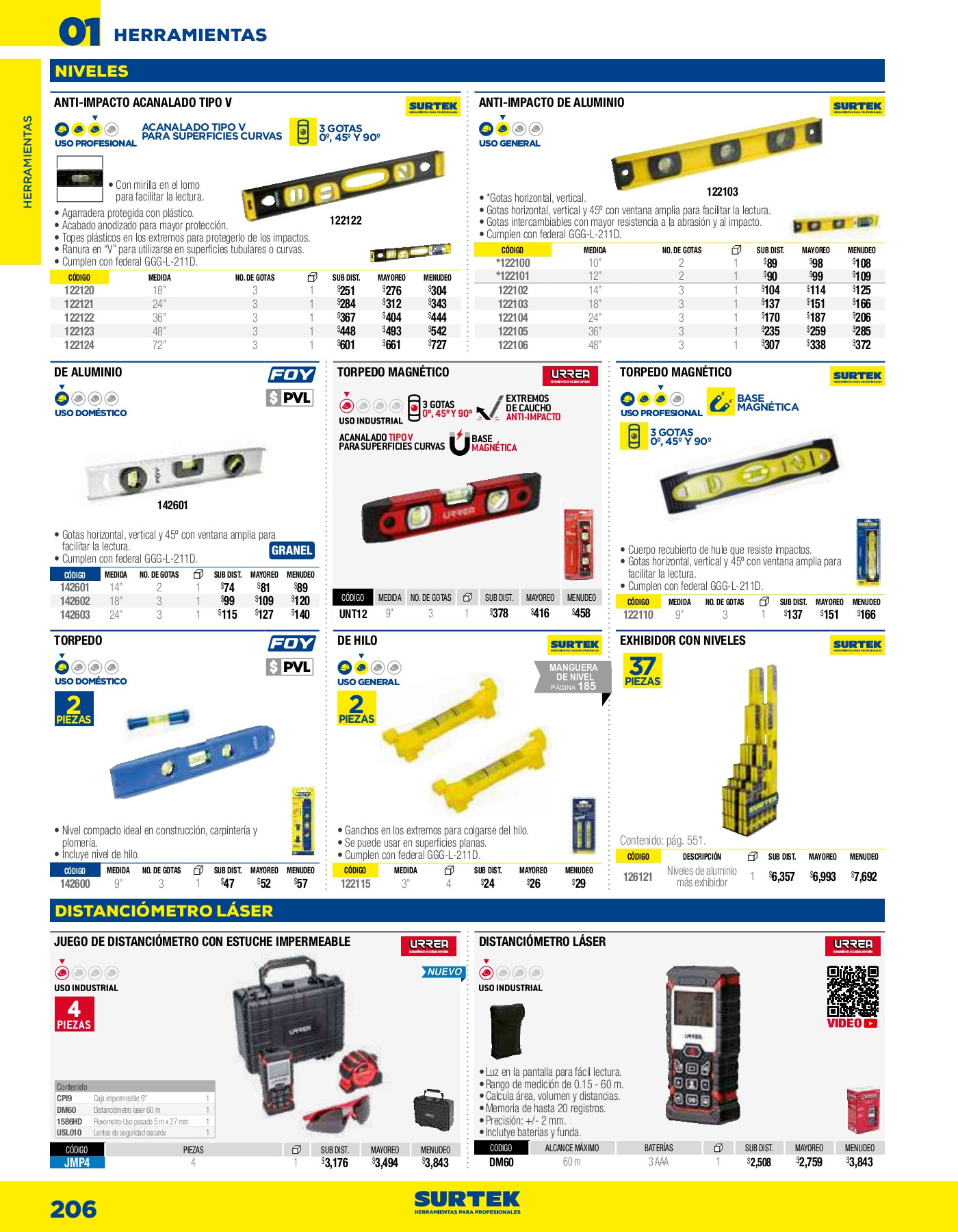 Catálogo Surtek - publicaciones merkanet - Página 208 | Flip PDF en ...