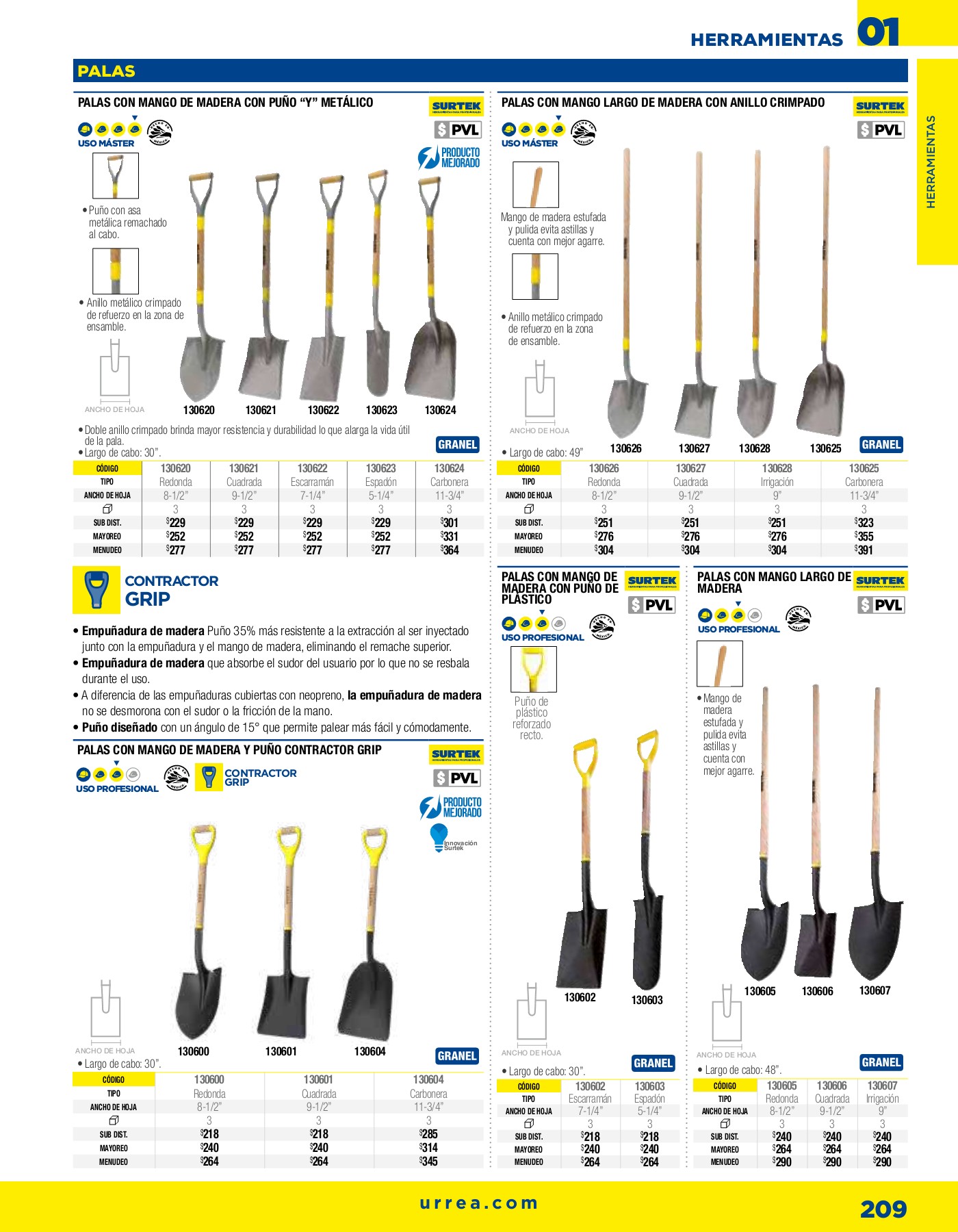 Catálogo Surtek - publicaciones merkanet - Página 211 | Flip PDF en ...