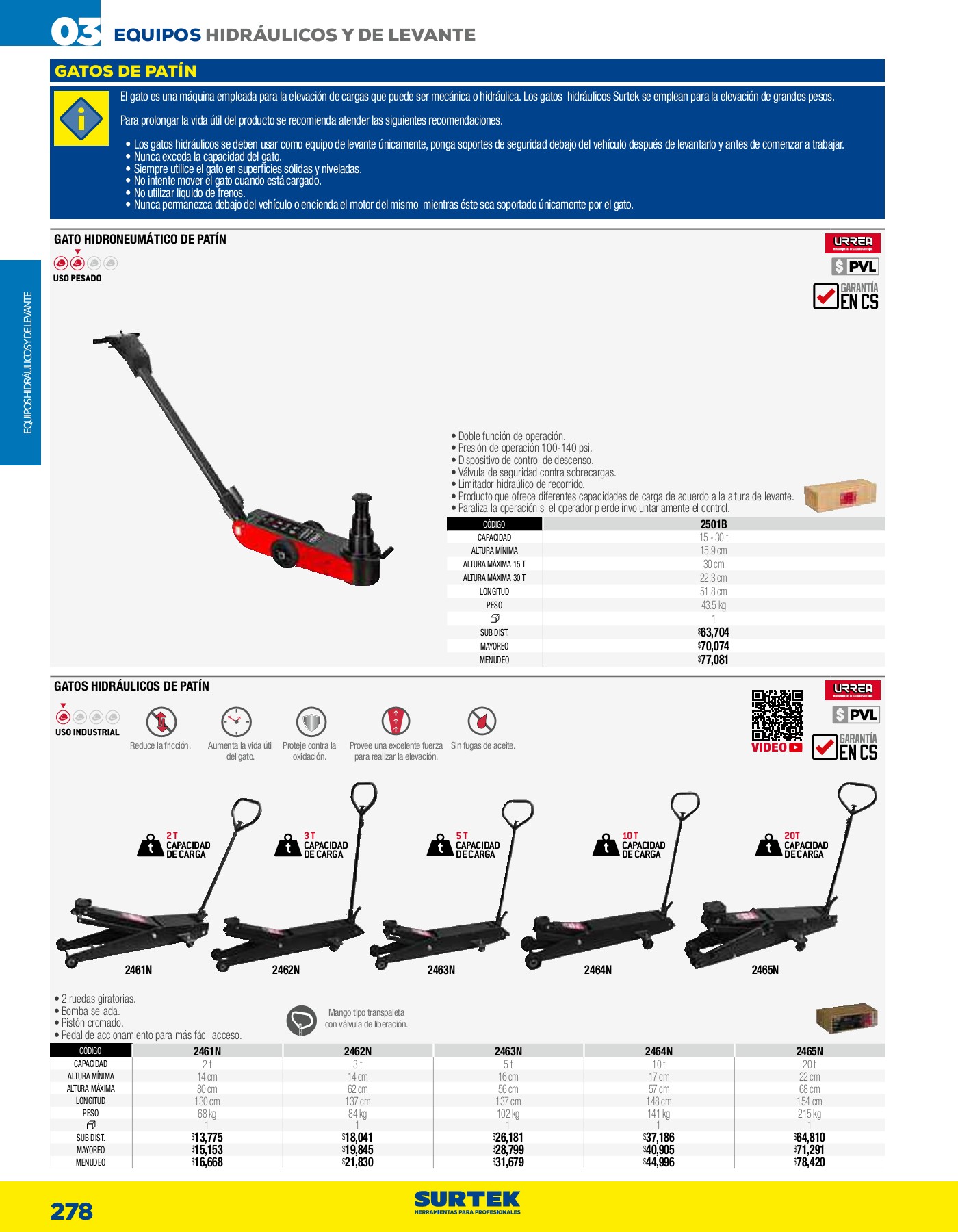 Catálogo Surtek - publicaciones merkanet - Página 280 | Flip PDF en ...
