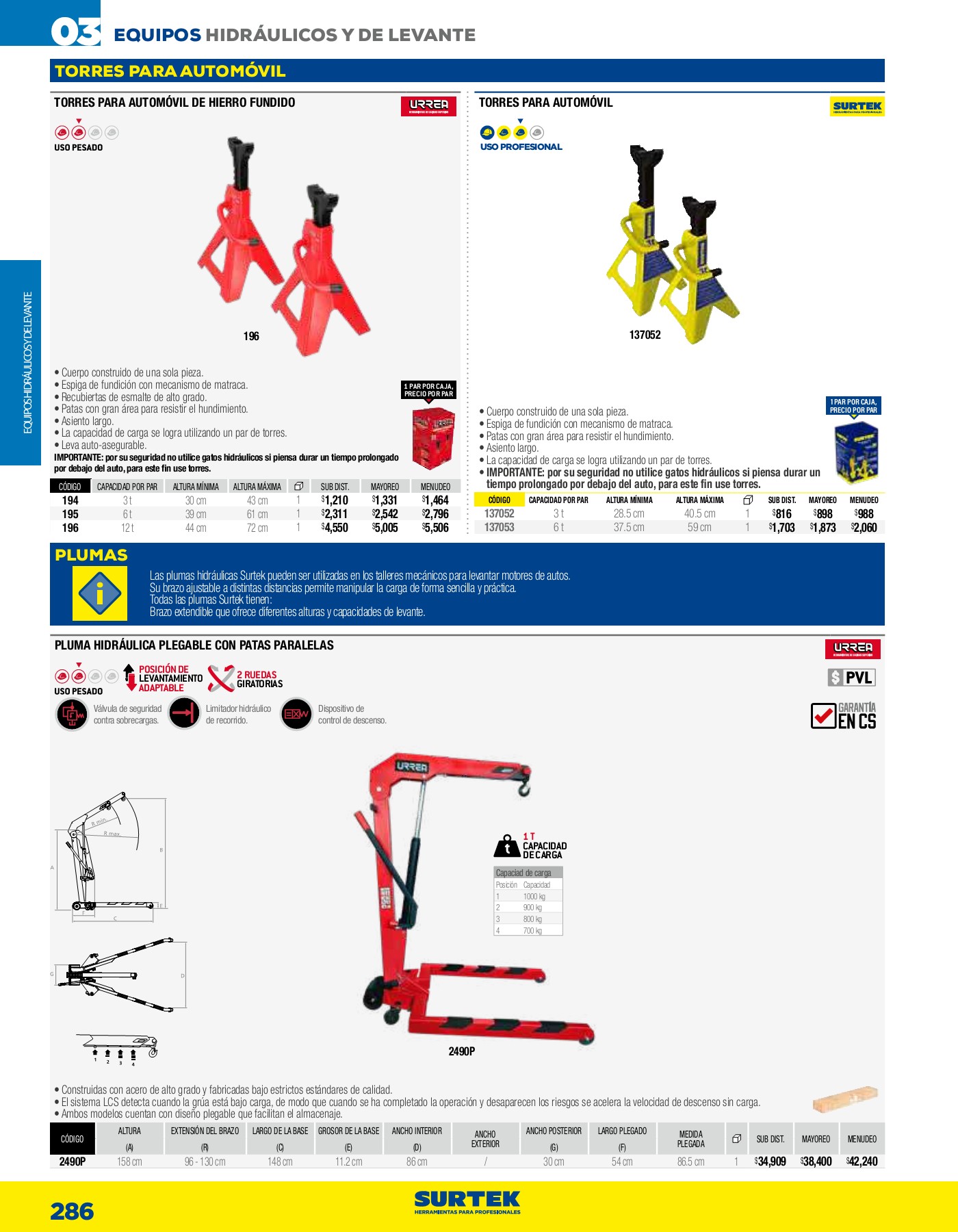 Catálogo Surtek - publicaciones merkanet - Página 288 | Flip PDF en ...