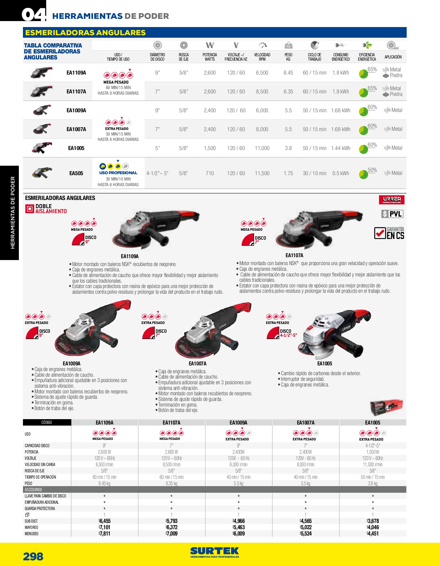 Catálogo Surtek - publicaciones merkanet - Página 300 | Flip PDF en ...