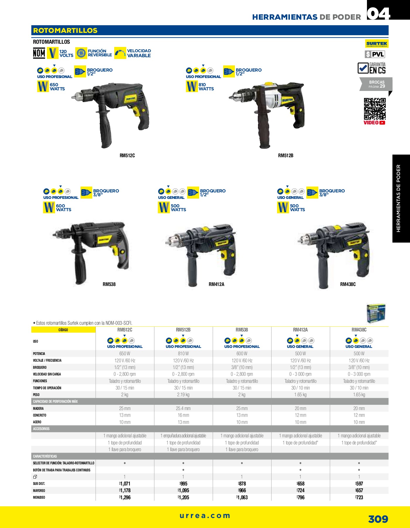 Catálogo Surtek - publicaciones merkanet - Página 311 | Flip PDF en ...