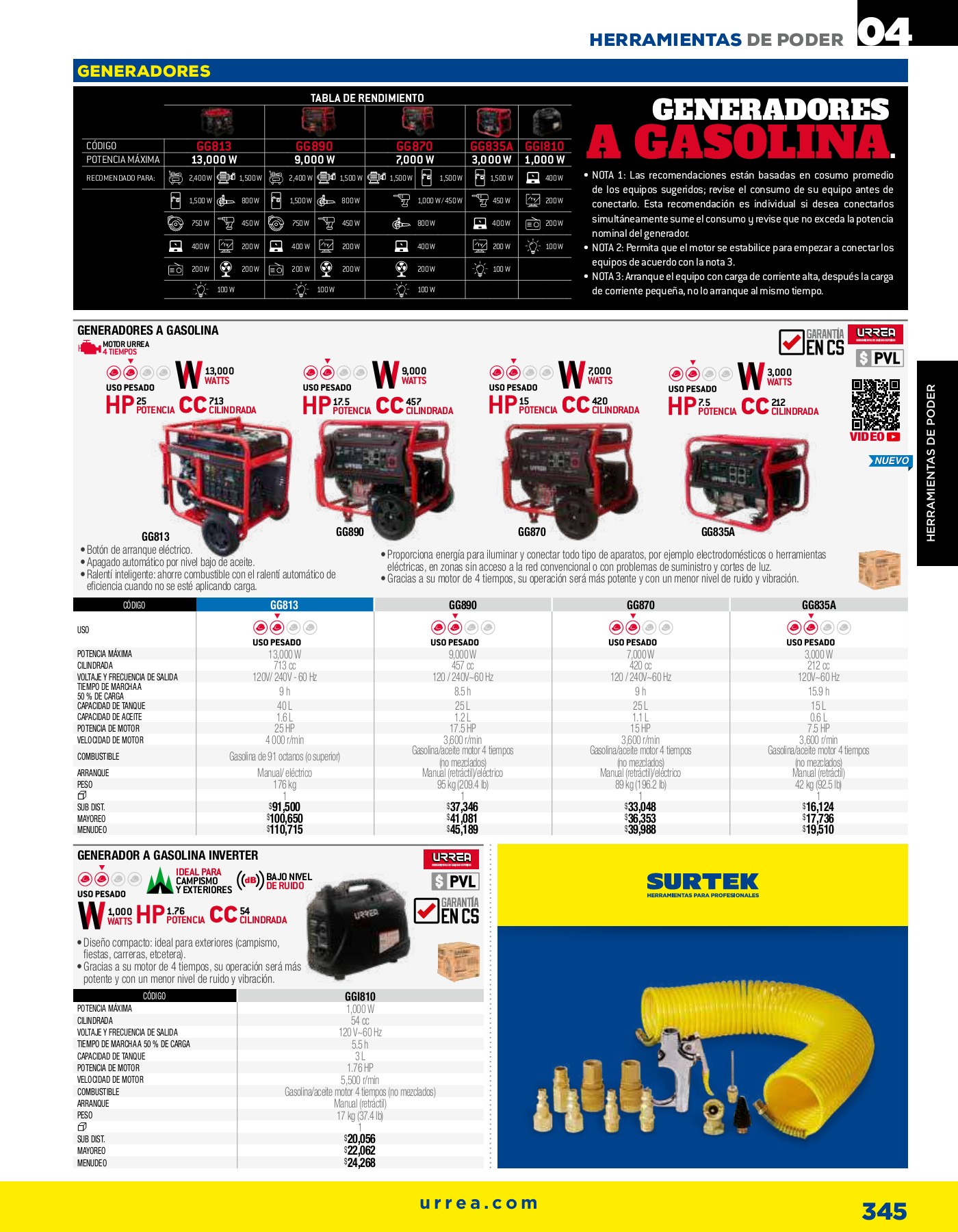 Catálogo Surtek - publicaciones merkanet - Página 347 | Flip PDF en ...