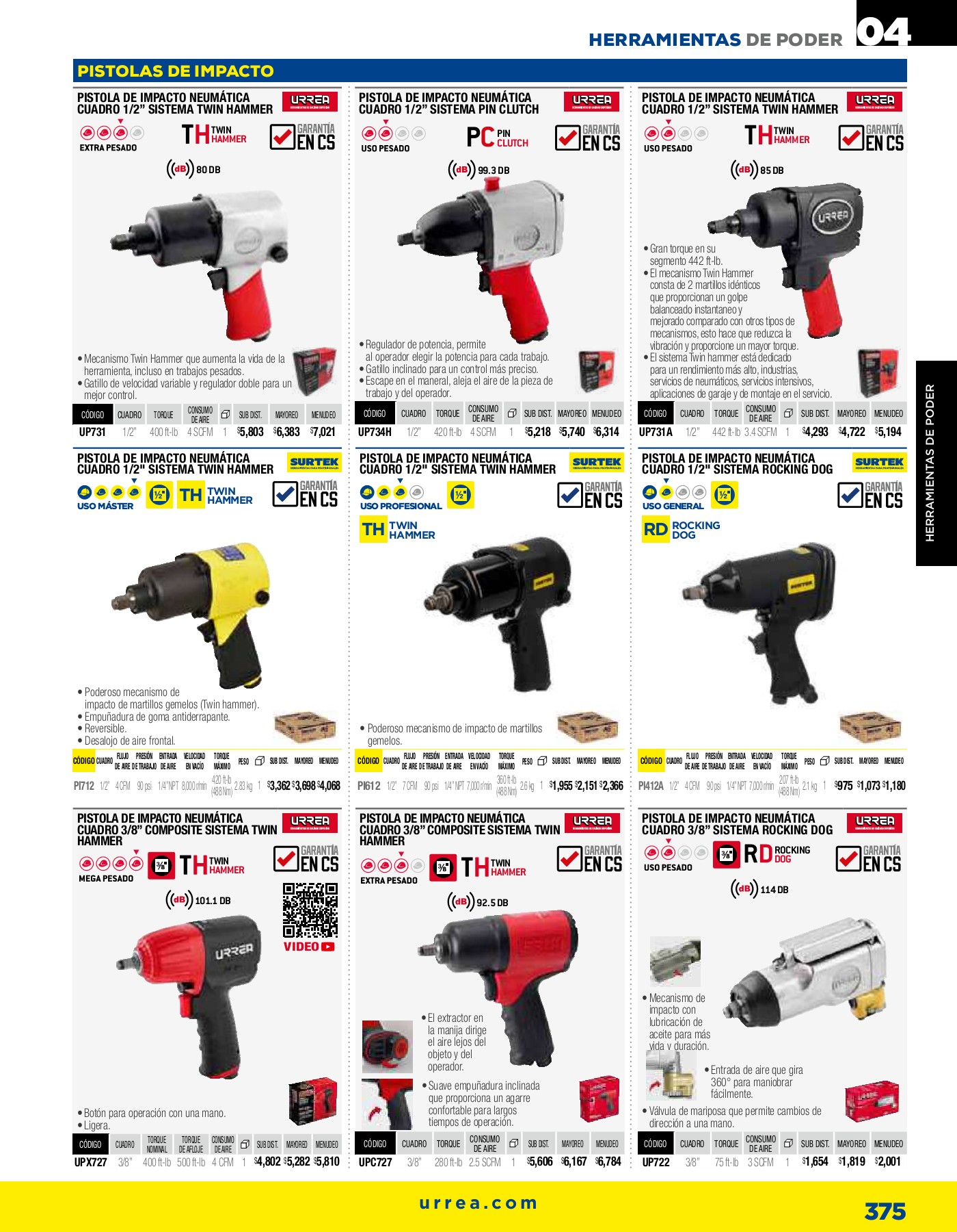 Catálogo Surtek - publicaciones merkanet - Página 377 | Flip PDF en ...