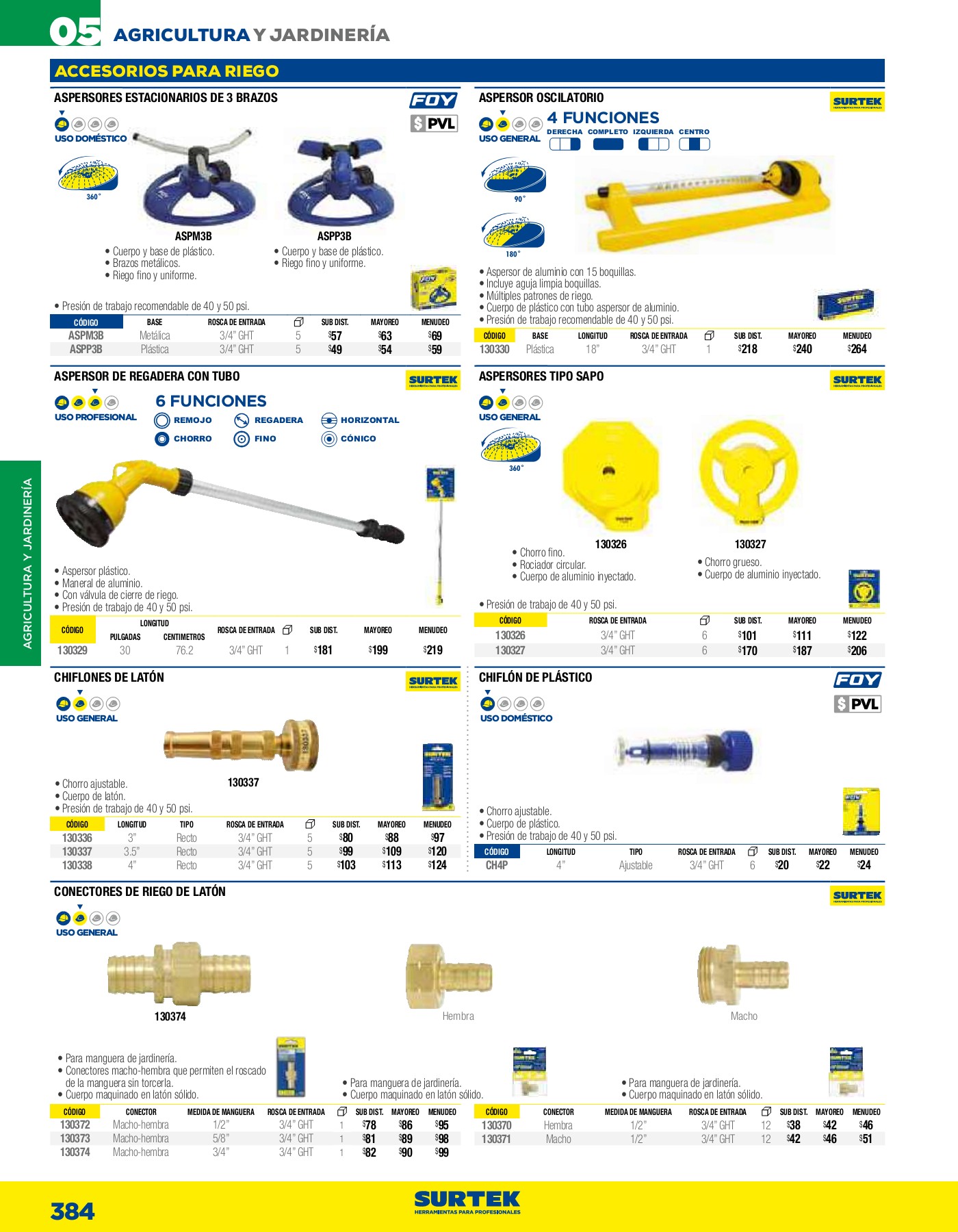 Catálogo Surtek - publicaciones merkanet - Página 386 | Flip PDF en ...