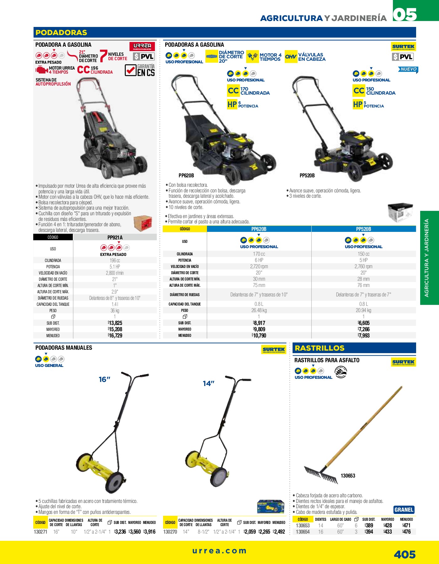 Catálogo Surtek - publicaciones merkanet - Página 407 | Flip PDF en ...