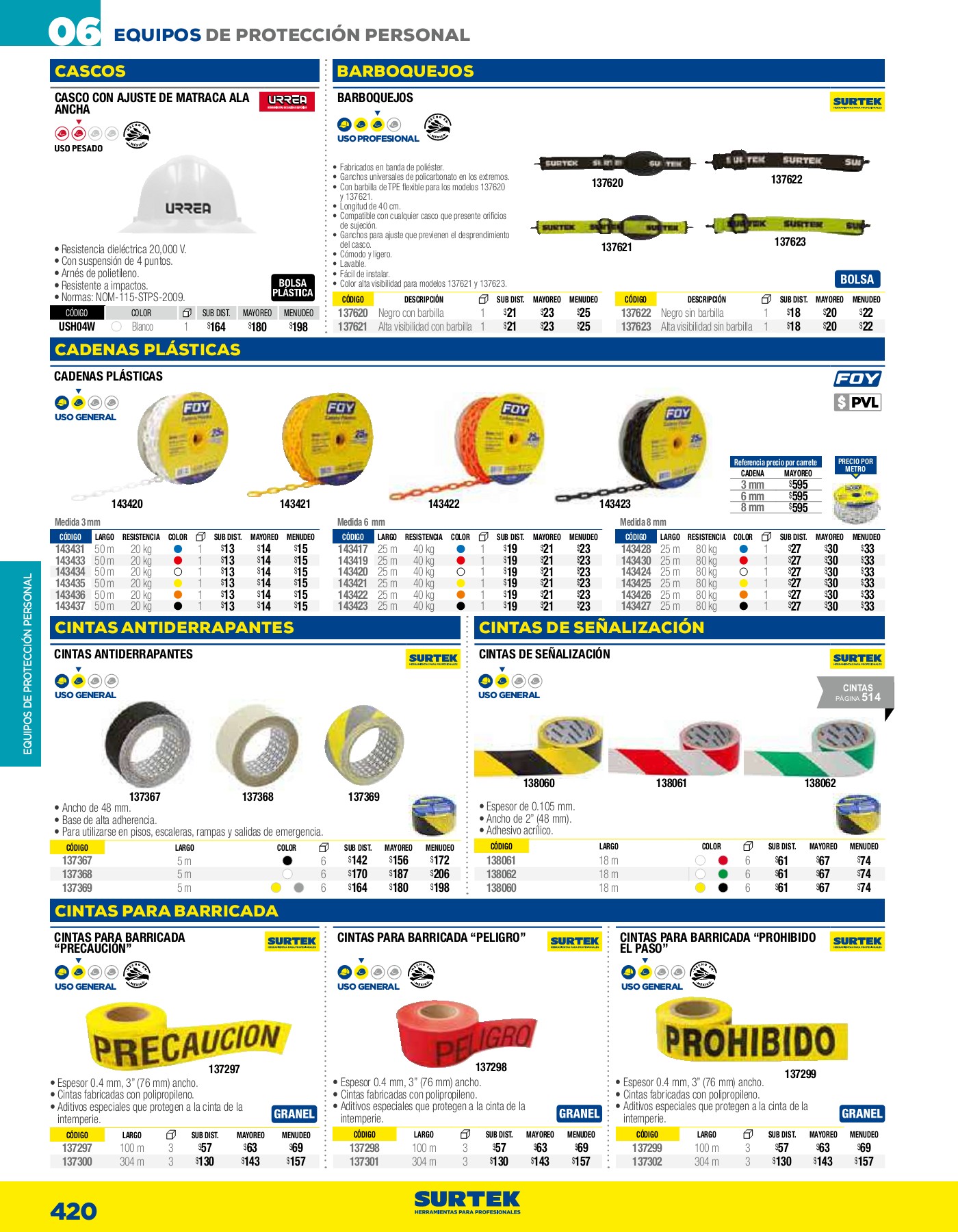 Catálogo Surtek - publicaciones merkanet - Página 422 | Flip PDF en ...