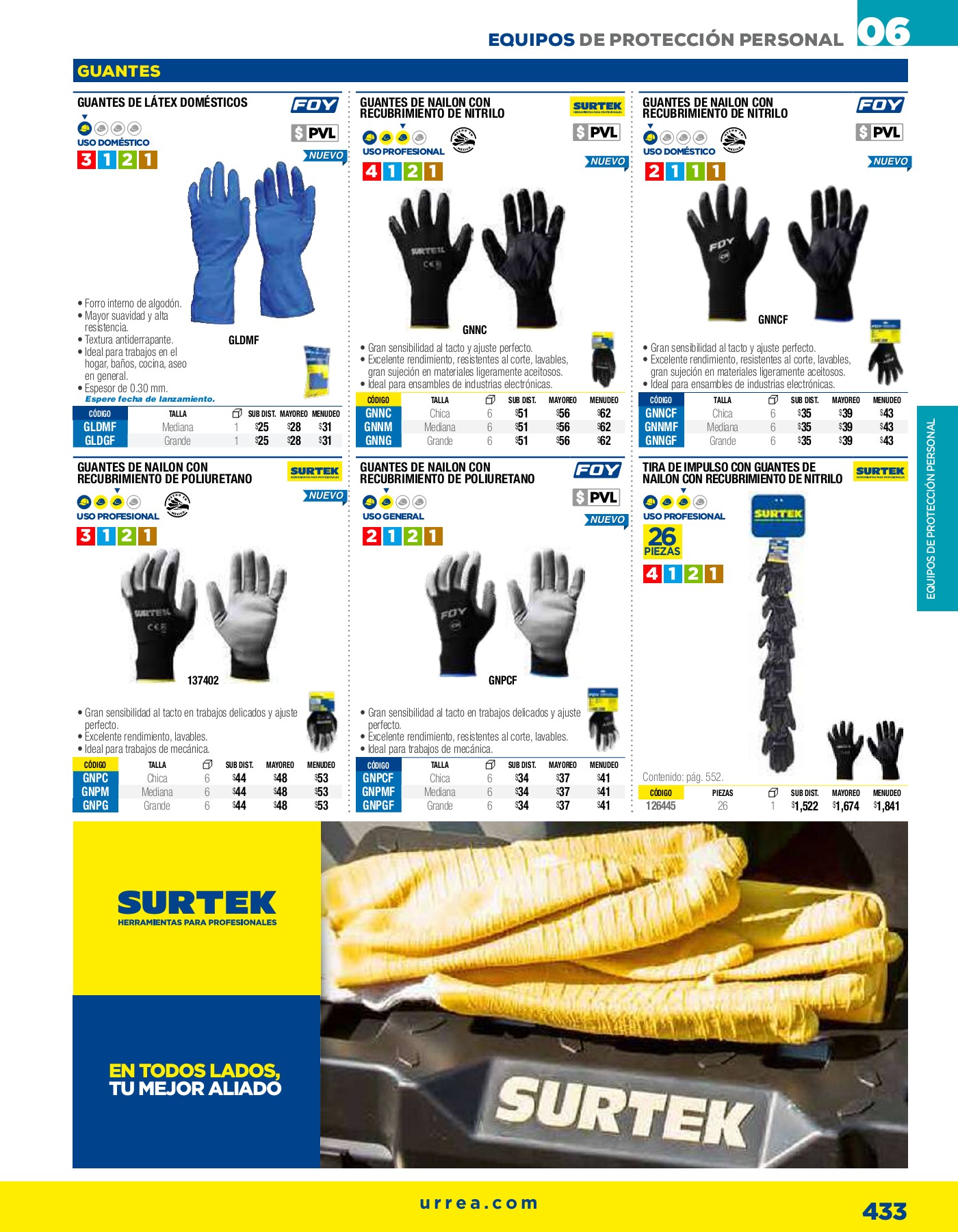 Catálogo Surtek - publicaciones merkanet - Página 435 | Flip PDF en ...