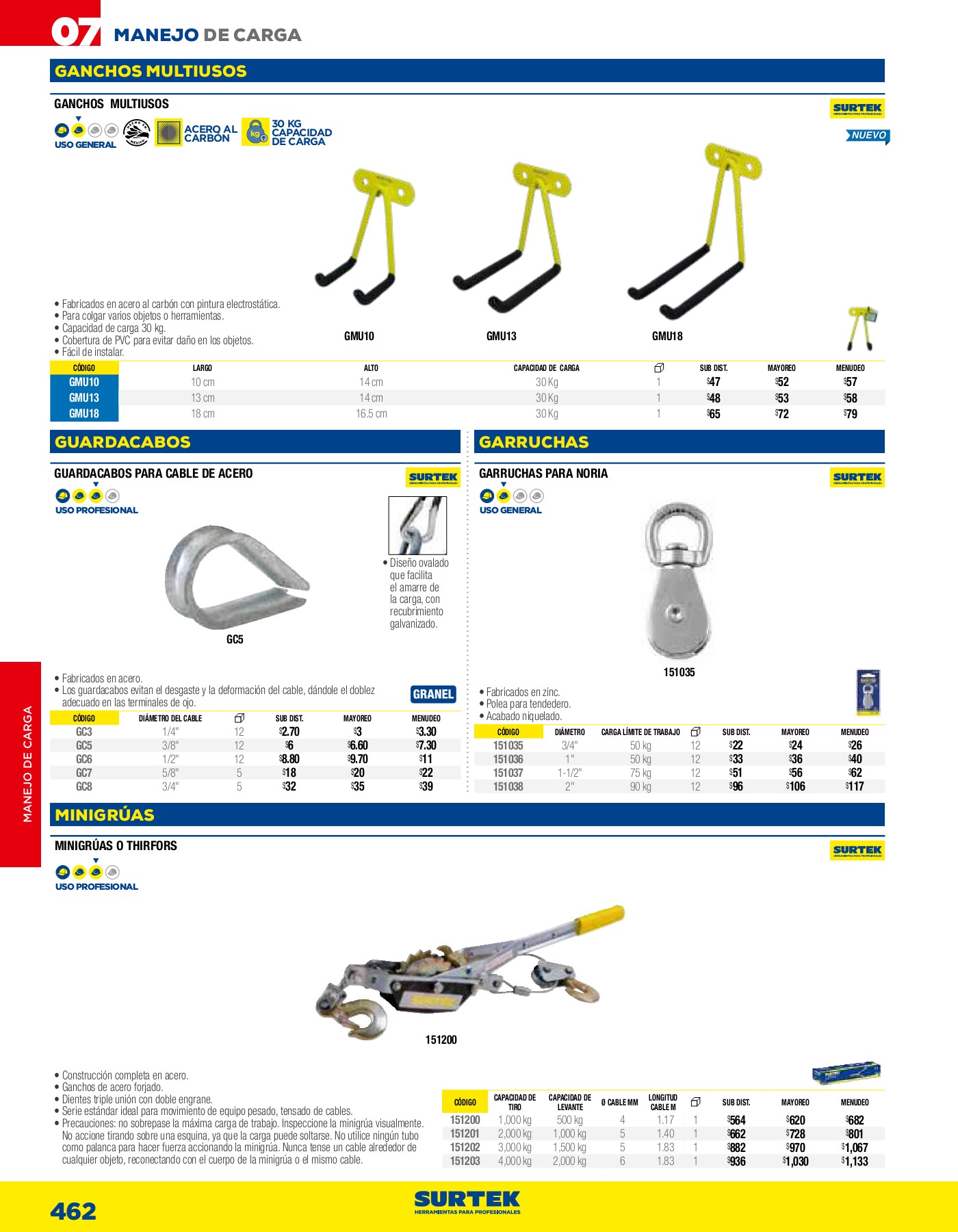 Catálogo Surtek - publicaciones merkanet - Página 464 | Flip PDF en ...