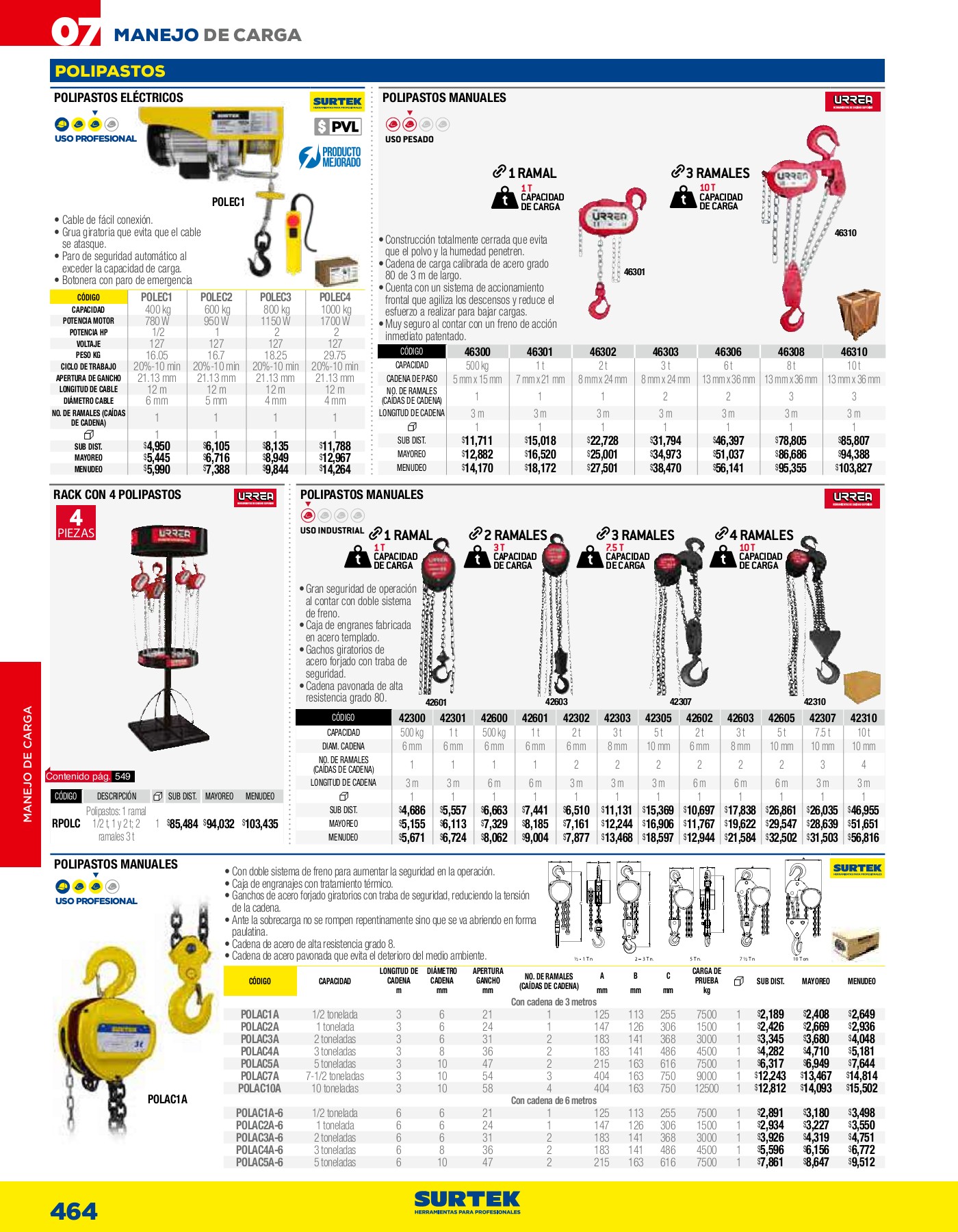Catálogo Surtek - publicaciones merkanet - Página 466 | Flip PDF en ...