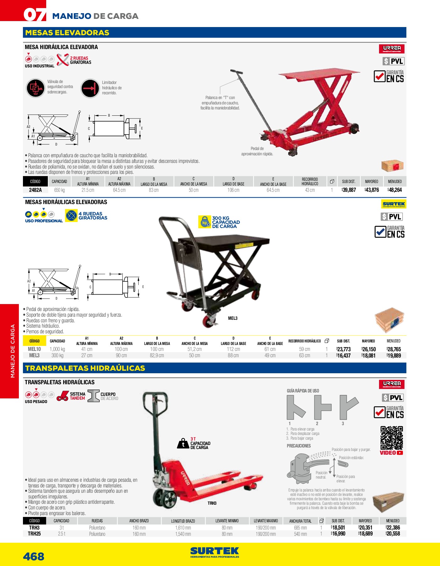 Catálogo Surtek - publicaciones merkanet - Página 470 | Flip PDF en ...