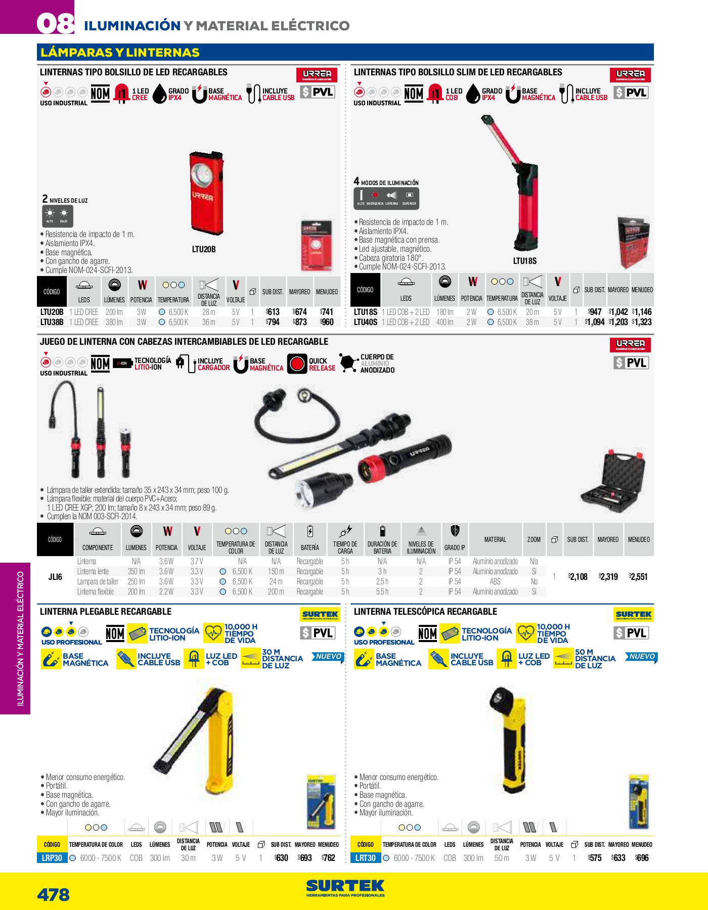 Catálogo Surtek - publicaciones merkanet - Página 480 | Flip PDF en línea | PubHTML5