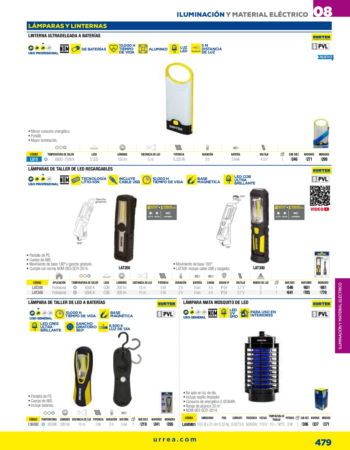 Catálogo Surtek - publicaciones merkanet - Página 481 | Flip PDF en línea | PubHTML5