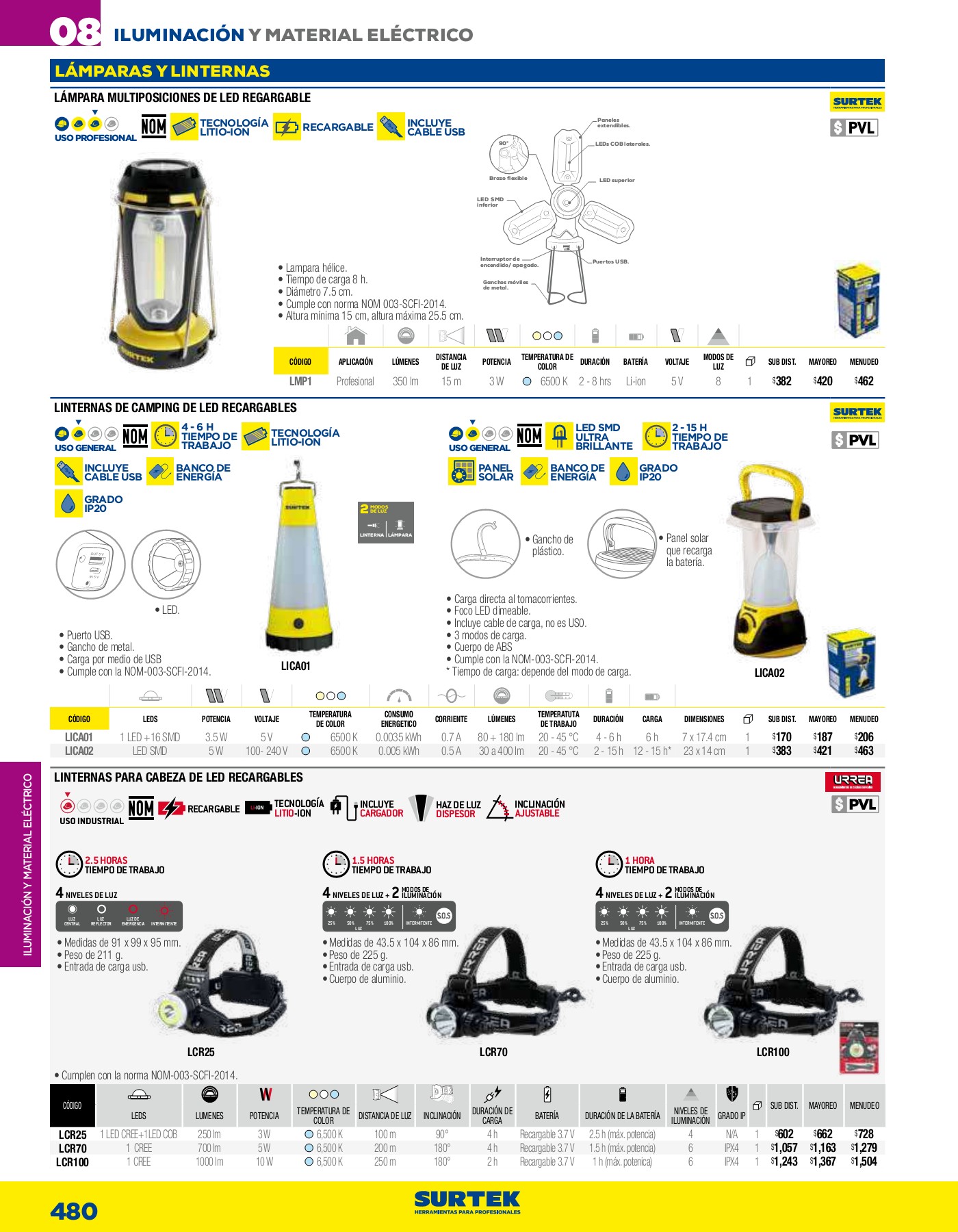 Catálogo Surtek - publicaciones merkanet - Página 482 | Flip PDF en ...