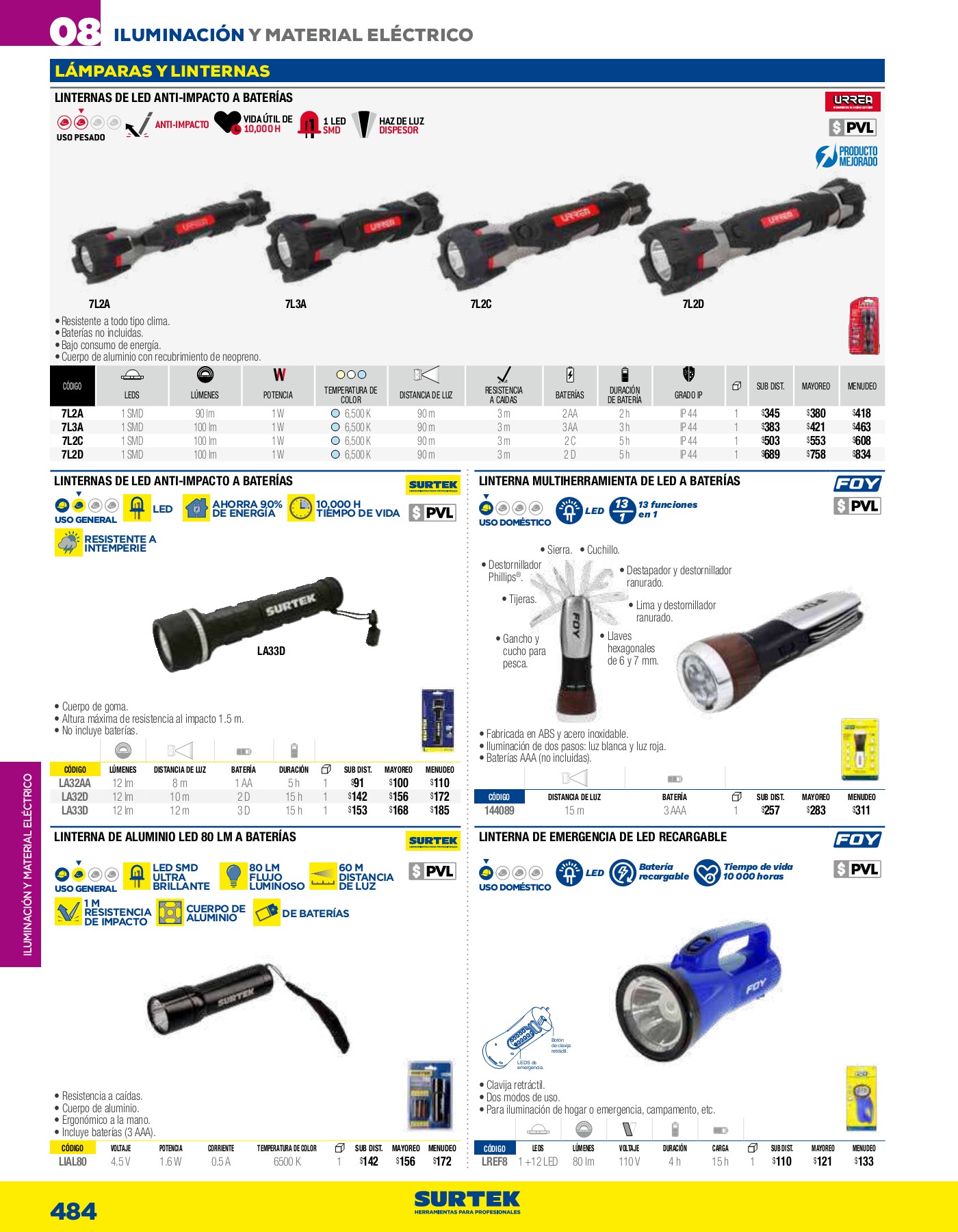 Catálogo Surtek - publicaciones merkanet - Página 486 | Flip PDF en ...