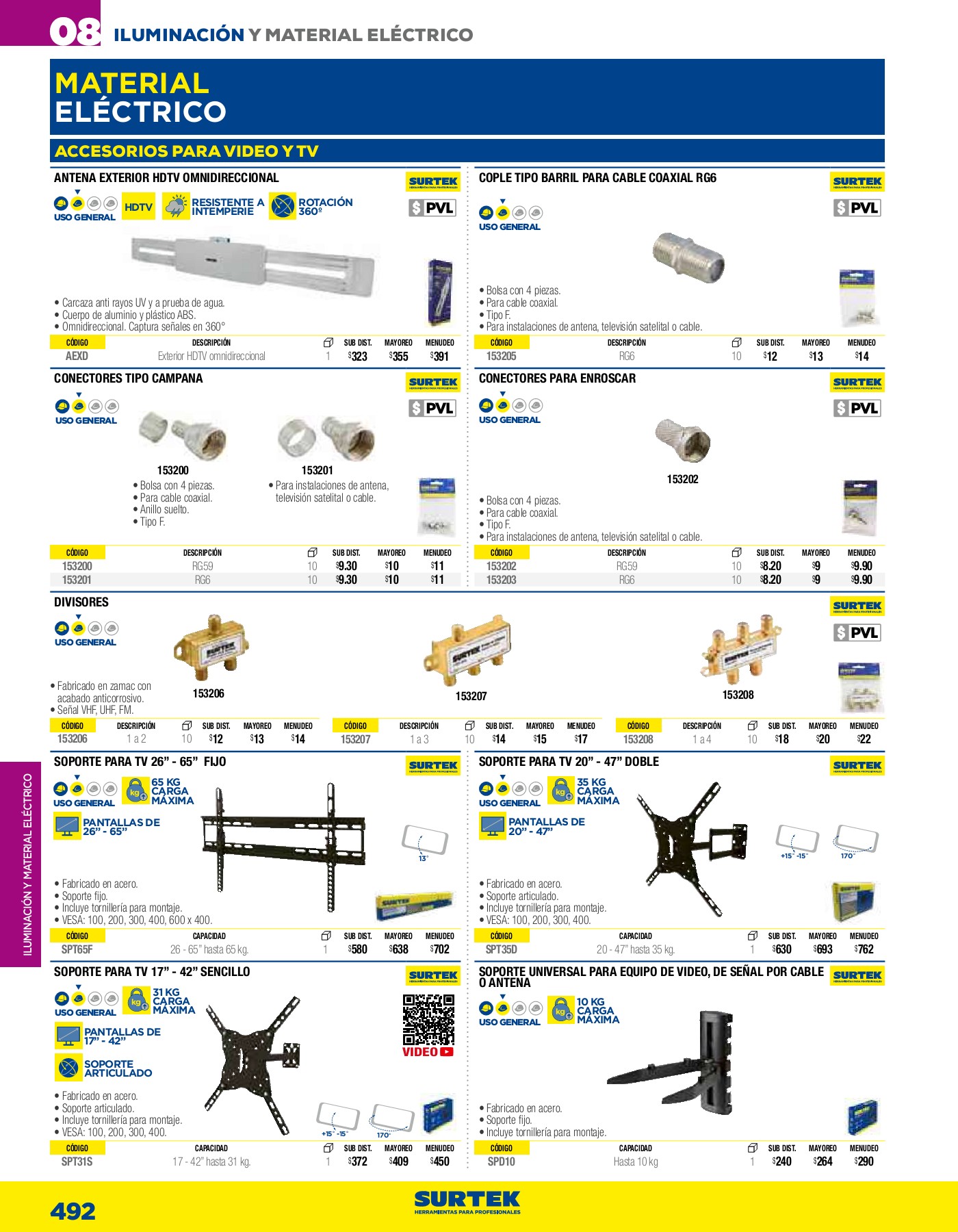 Catálogo Surtek - publicaciones merkanet - Página 494 | Flip PDF en ...