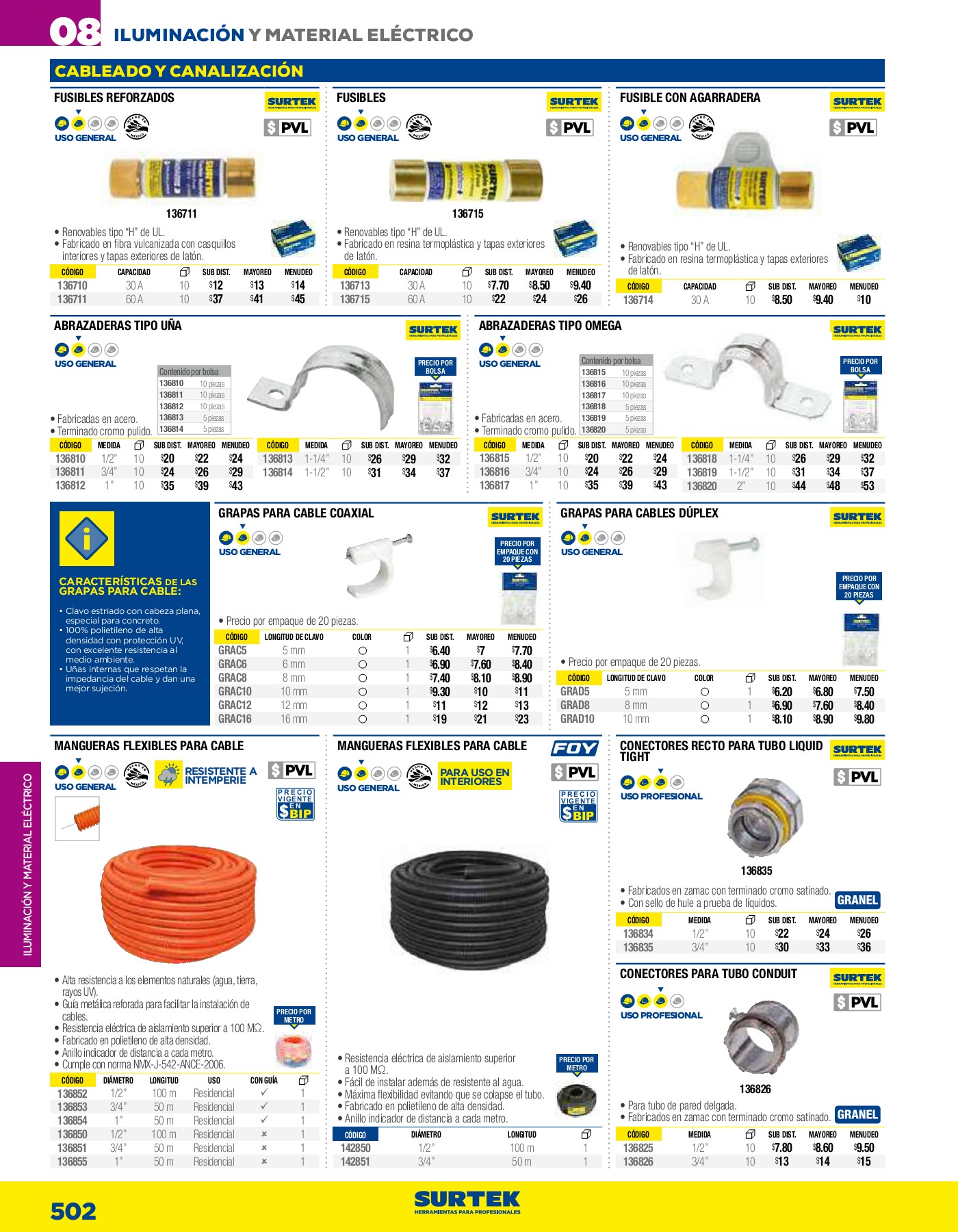 Catálogo Surtek - publicaciones merkanet - Página 504 | Flip PDF en ...