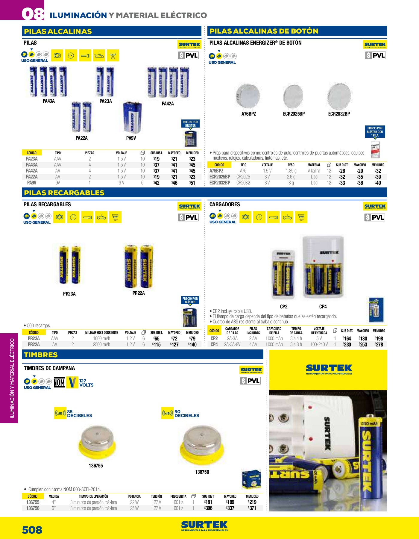 Catálogo Surtek - publicaciones merkanet - Página 510 | Flip PDF en ...