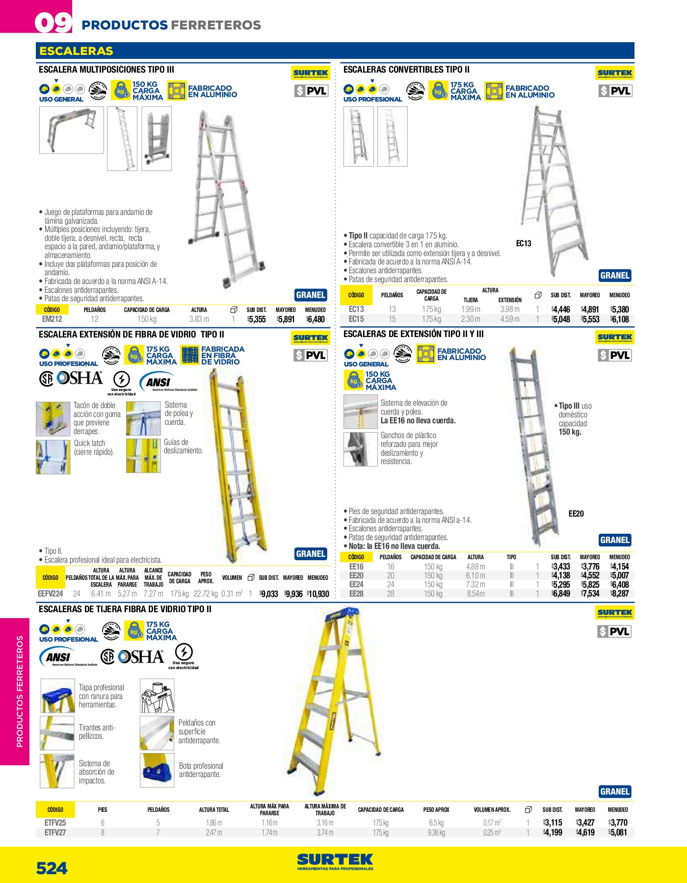 Catálogo Surtek - publicaciones merkanet - Página 526 | Flip PDF en ...
