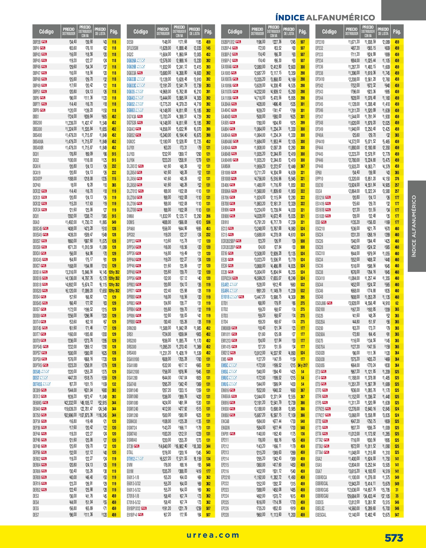 Catálogo Surtek - publicaciones merkanet - Página 575 | Flip PDF en ...