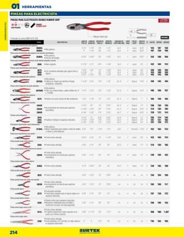 Catálogo Surtek - publicaciones merkanet - Página 216 | Flip PDF en ...