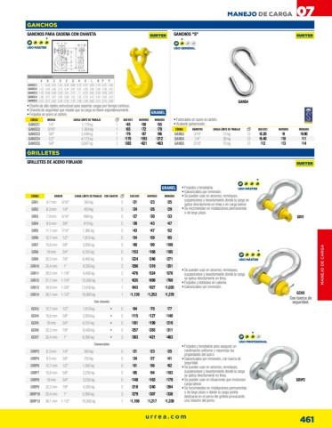 Catálogo Surtek - publicaciones merkanet - Página 463 | Flip PDF en ...