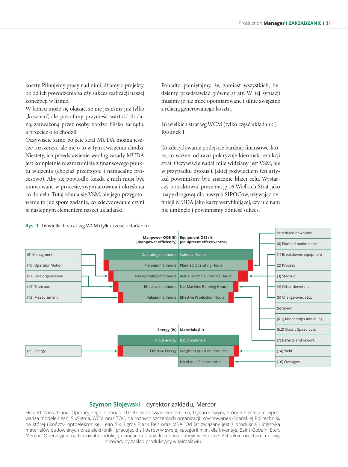 PM 6/2016 - gary1 - Page 33 | Flip PDF Online | PubHTML5
