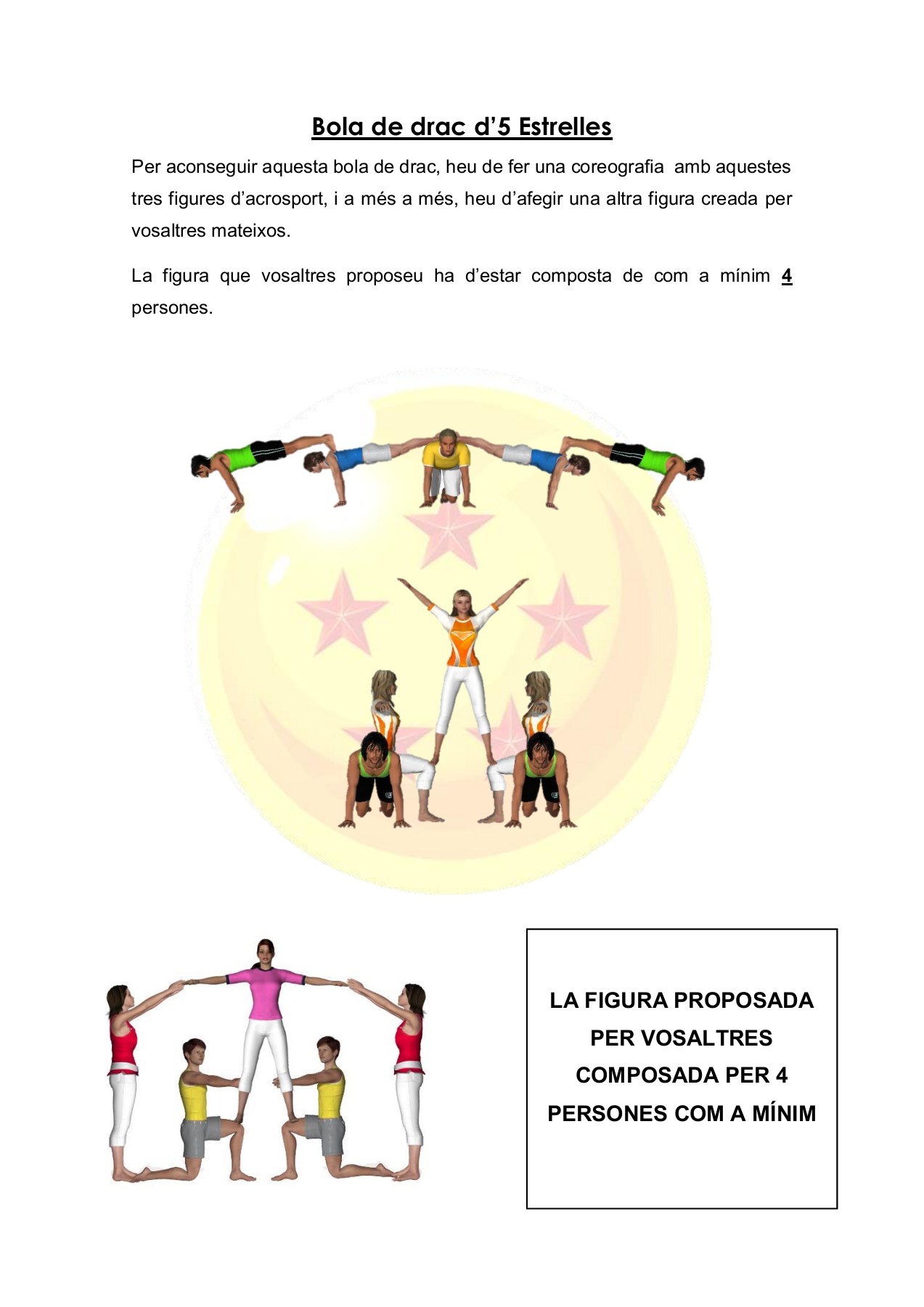 Bola de drac 5 Estrelles - Pizzeria Balconet Bistro - Pàgina 1 - 1 ...