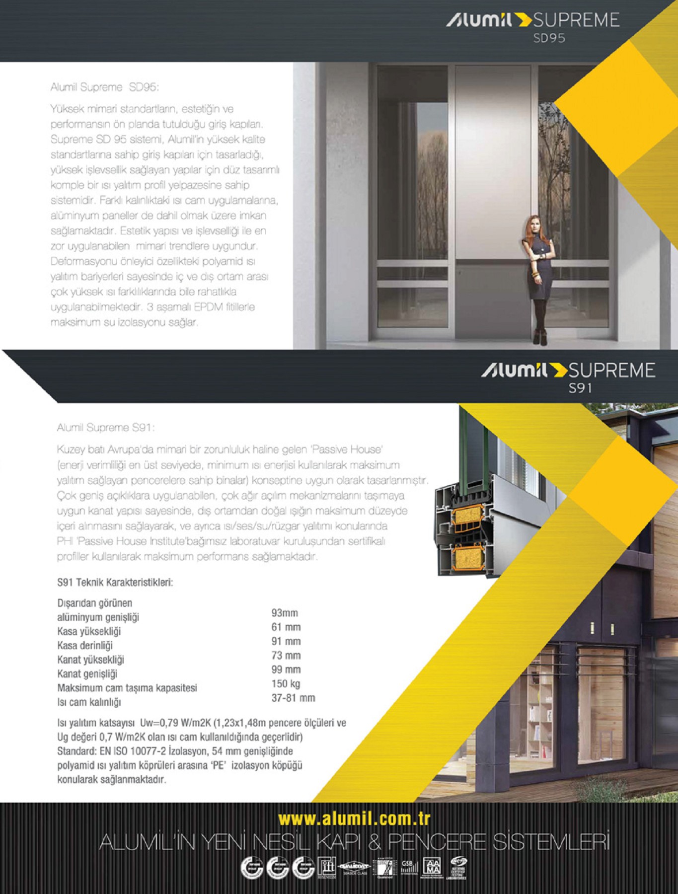 ALUART DERGİSİ SAYI 50 - Winart - Aluart Dergileri - 页 31 | 在线翻页PDF | PubHTML5