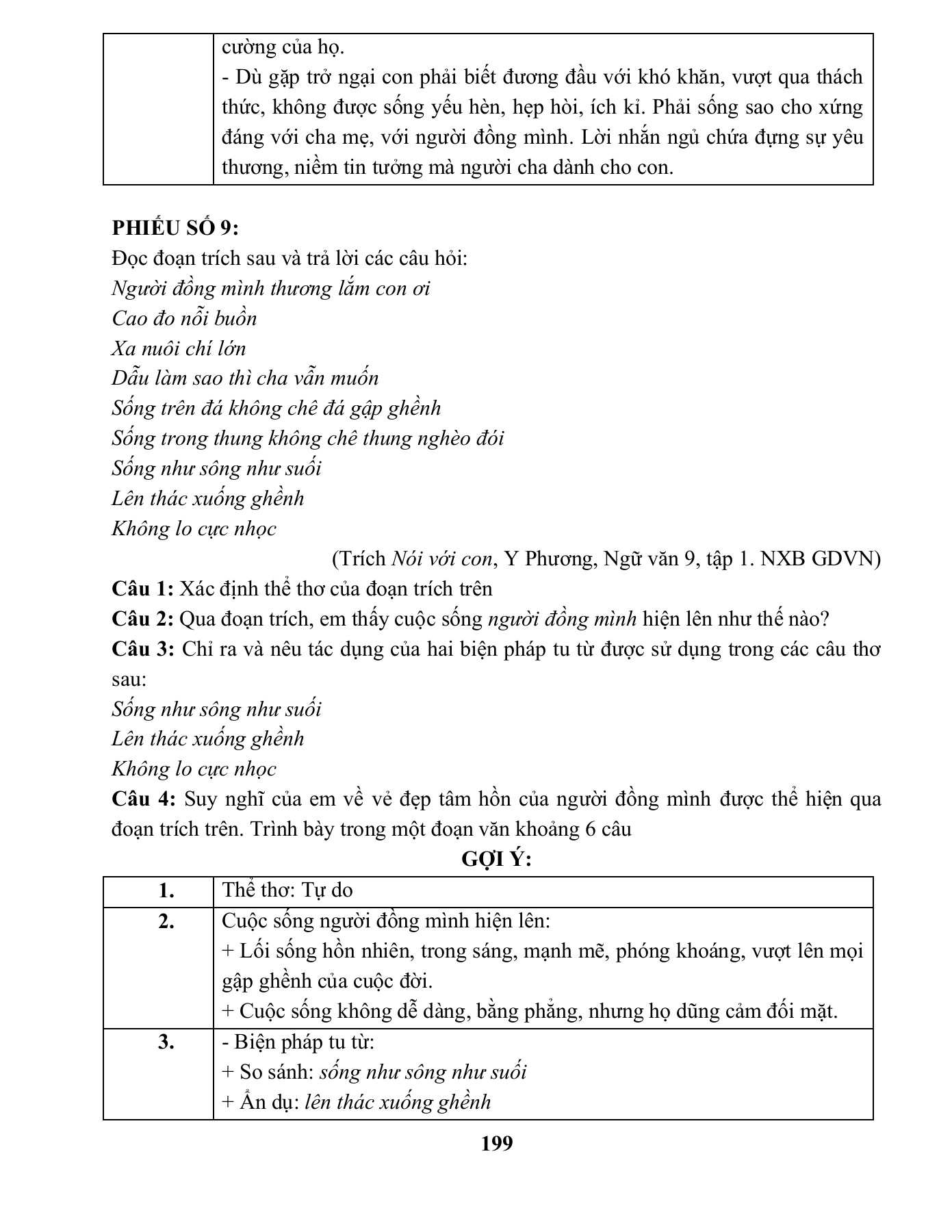 cau-hoi-doc-hieu-ngu-van-9 - Chi Nguyễn Kim - Trang 199 | PDF lật trang trực tuyến | PubHTML5