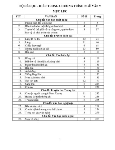 cau-hoi-doc-hieu-ngu-van-9 - Chi Nguyễn Kim - Trang 241 | PDF lật trang trực tuyến | PubHTML5