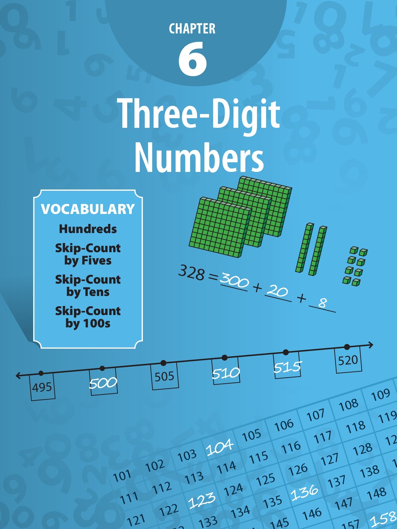 Grade 2 Student Edition - nwonline - Page 193 | Flip PDF Online | PubHTML5
